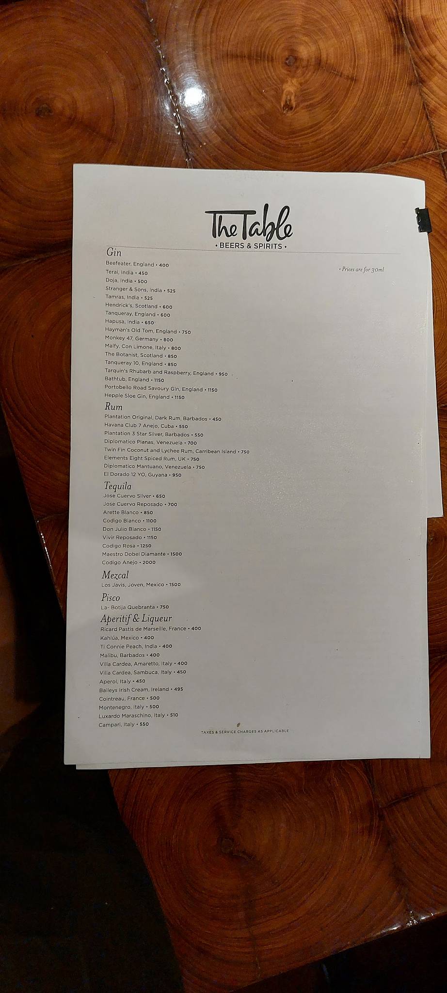Menu at The Table, Mumbai