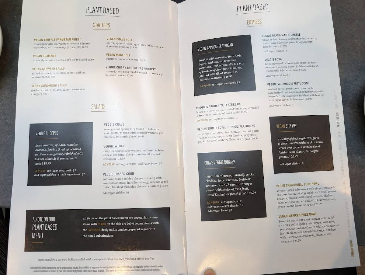 Menu at CRAVE American Kitchen & Sushi Bar (Rochester), Rochester