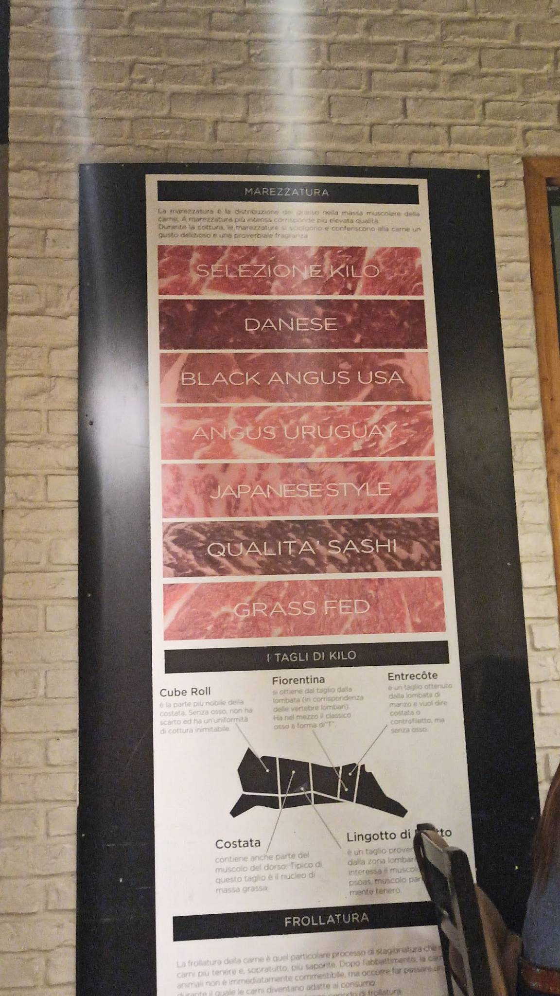 Menu da Kilo Restaurant, Roma, Via della Lega Lombarda