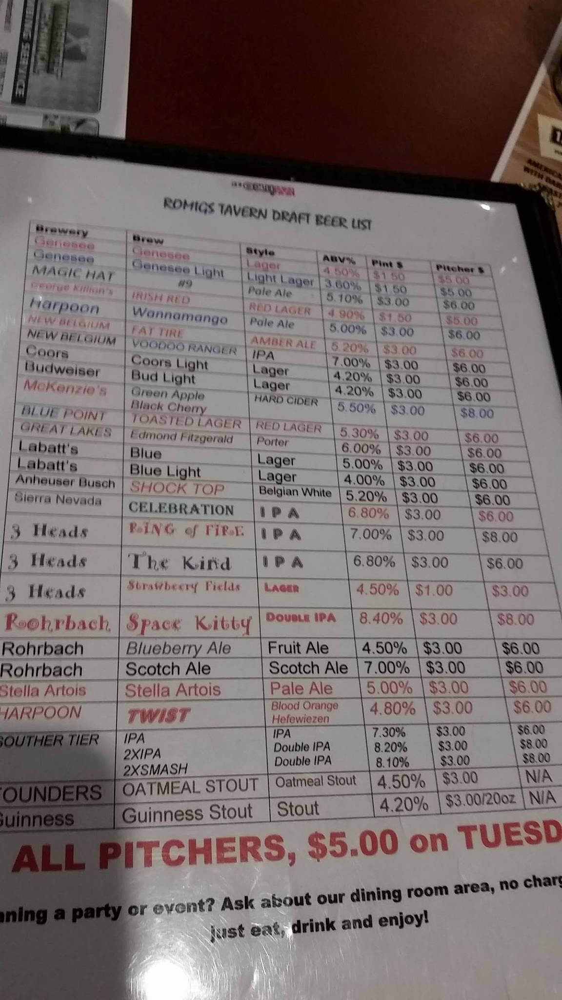 Menu at Romig's Tavern pub & bar, Rochester