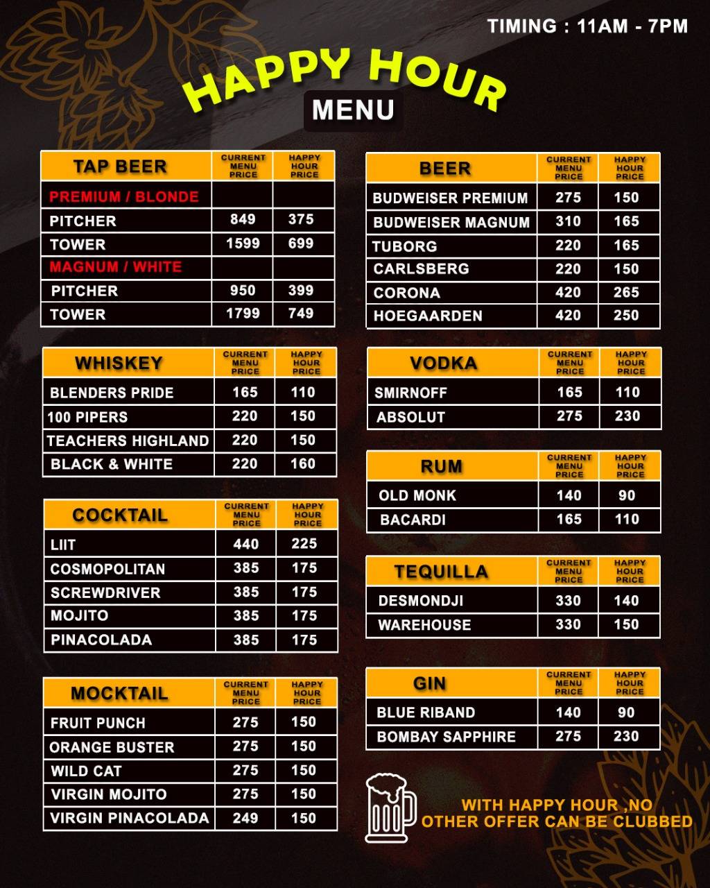 Menu at Shift Lounge - HSR Layout, Bengaluru, Sector 3 1085