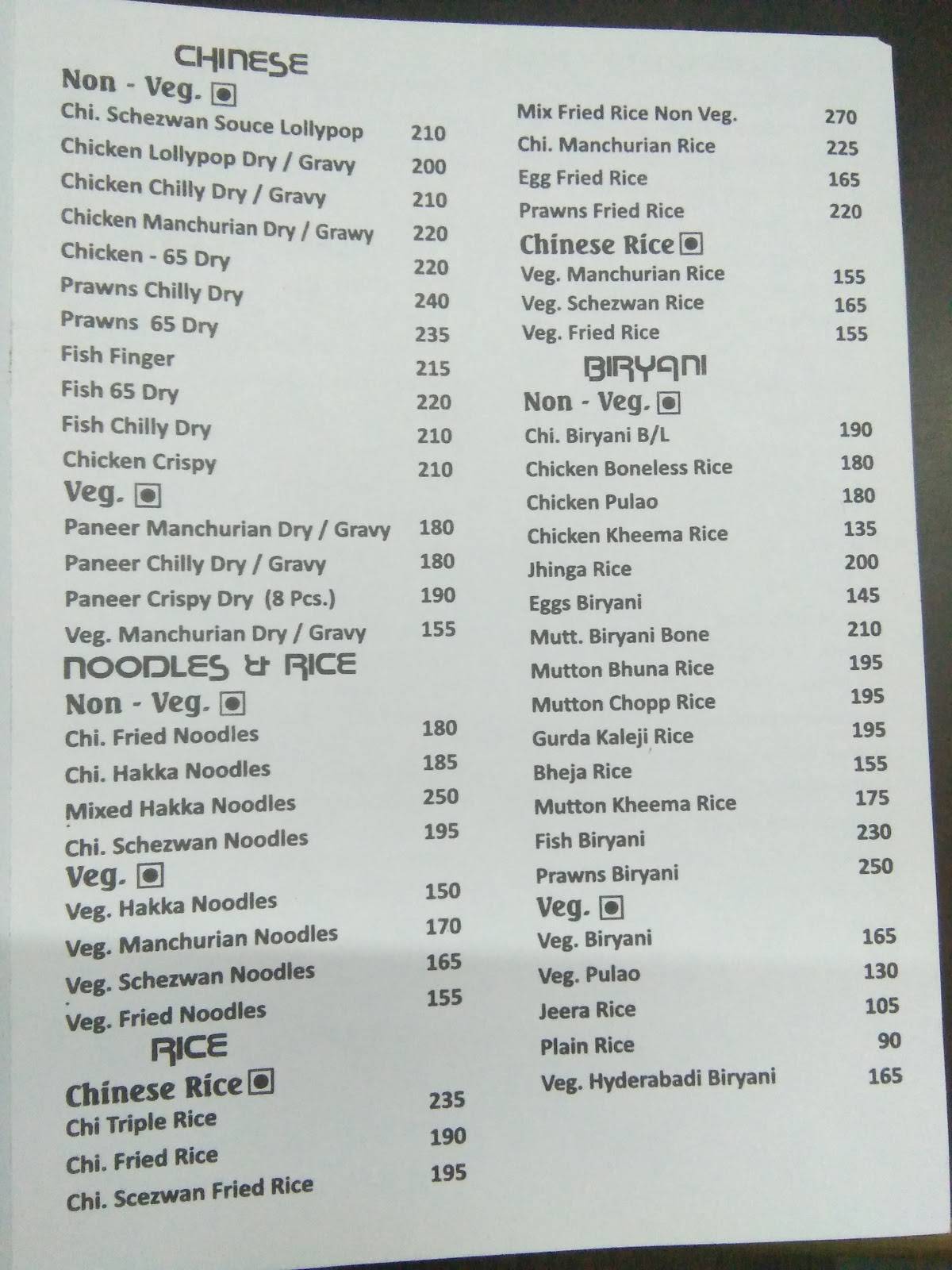 Menu at Simran Farm & Restaurant, Ahmedabad, Opposite Hanuman Camp Gate ...