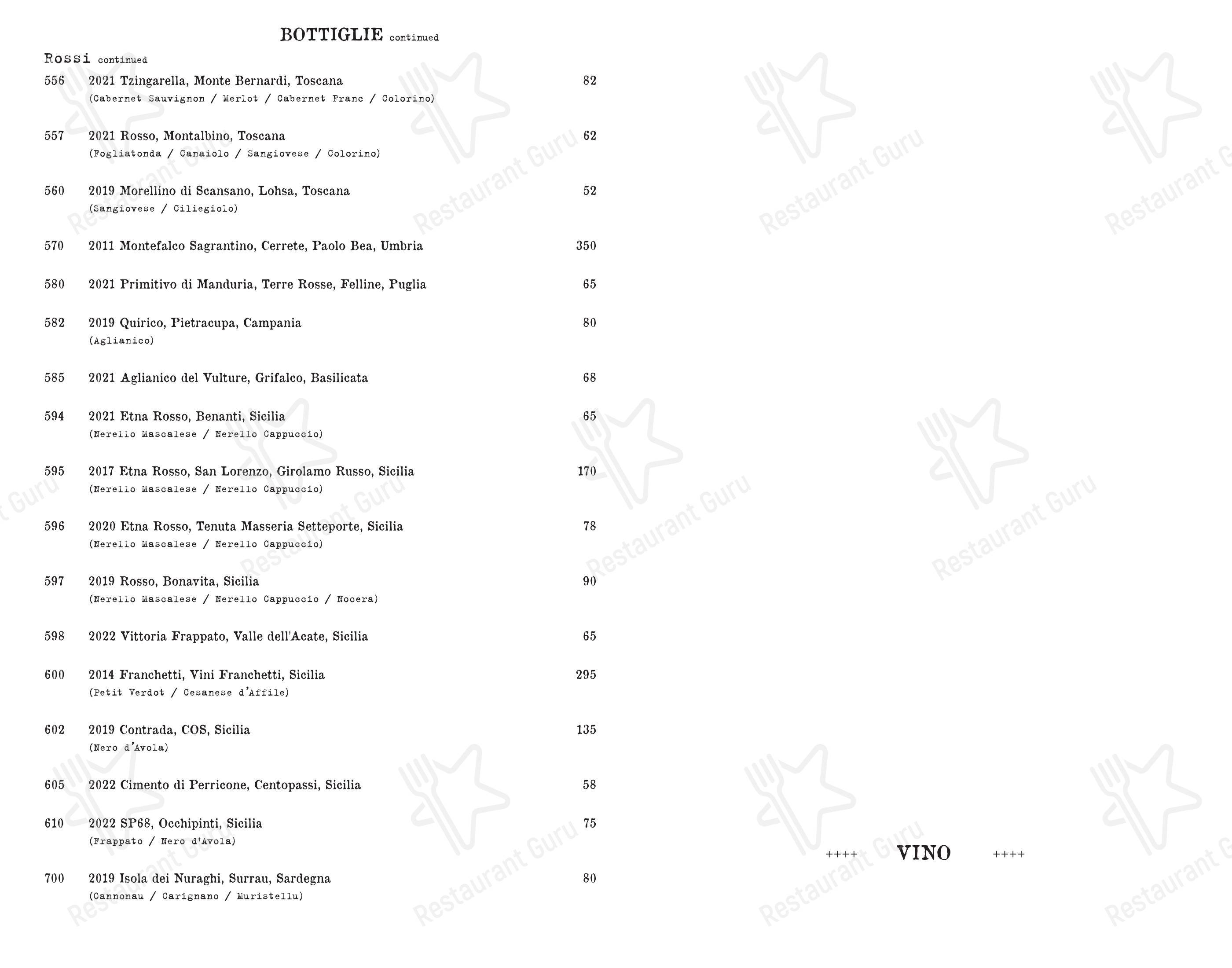 Menu at Sotto restaurant, Cincinnati