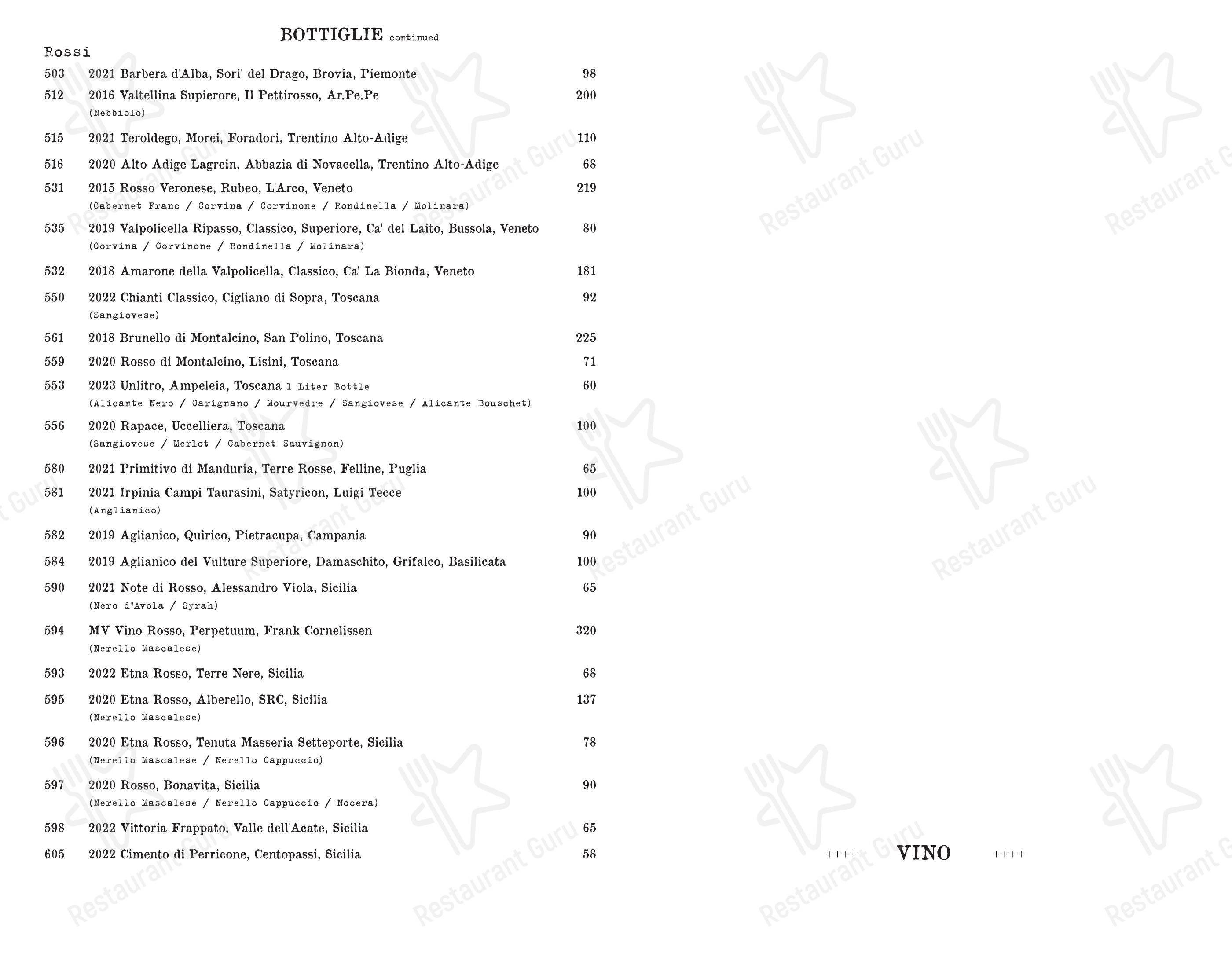 Menu at Sotto restaurant, Cincinnati