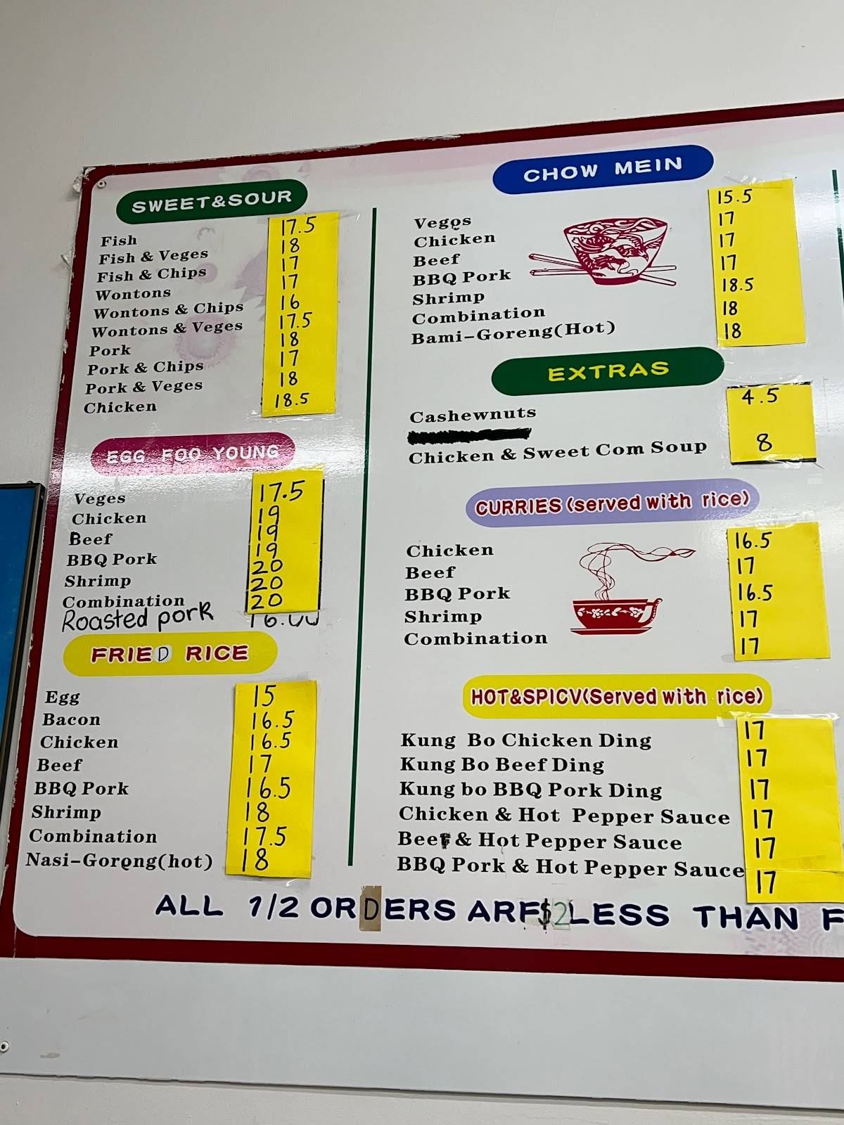Menu at Terrace End Takeaways fast food, Palmerston North