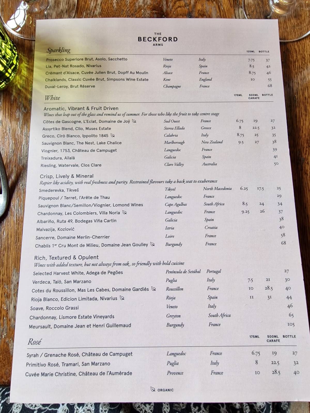 Menu at The Beckford Arms pub & bar, Tisbury