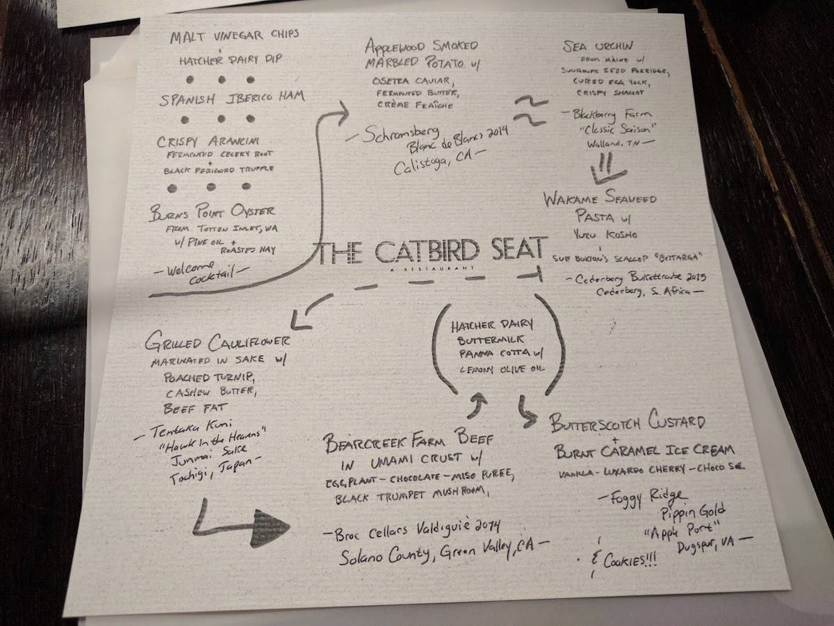 Menu at The Catbird Seat restaurant, Nashville