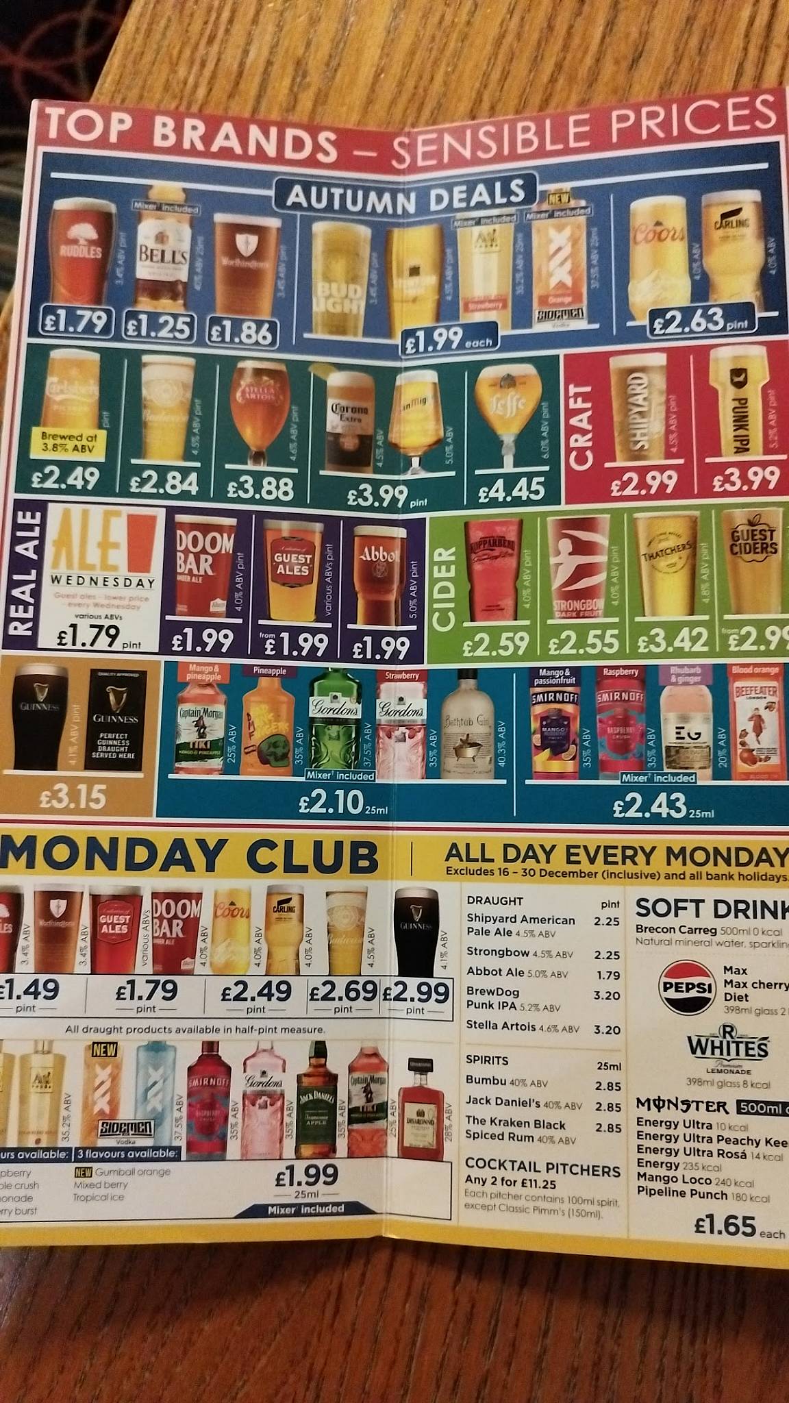 Menu at The Cerdic - JD Wetherspoon pub & bar, Chard