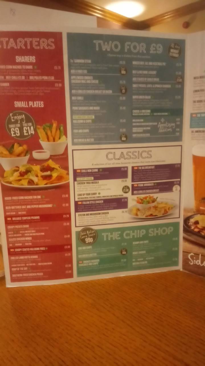 Menu at The Chestnut Tree pub & bar, Wolverhampton