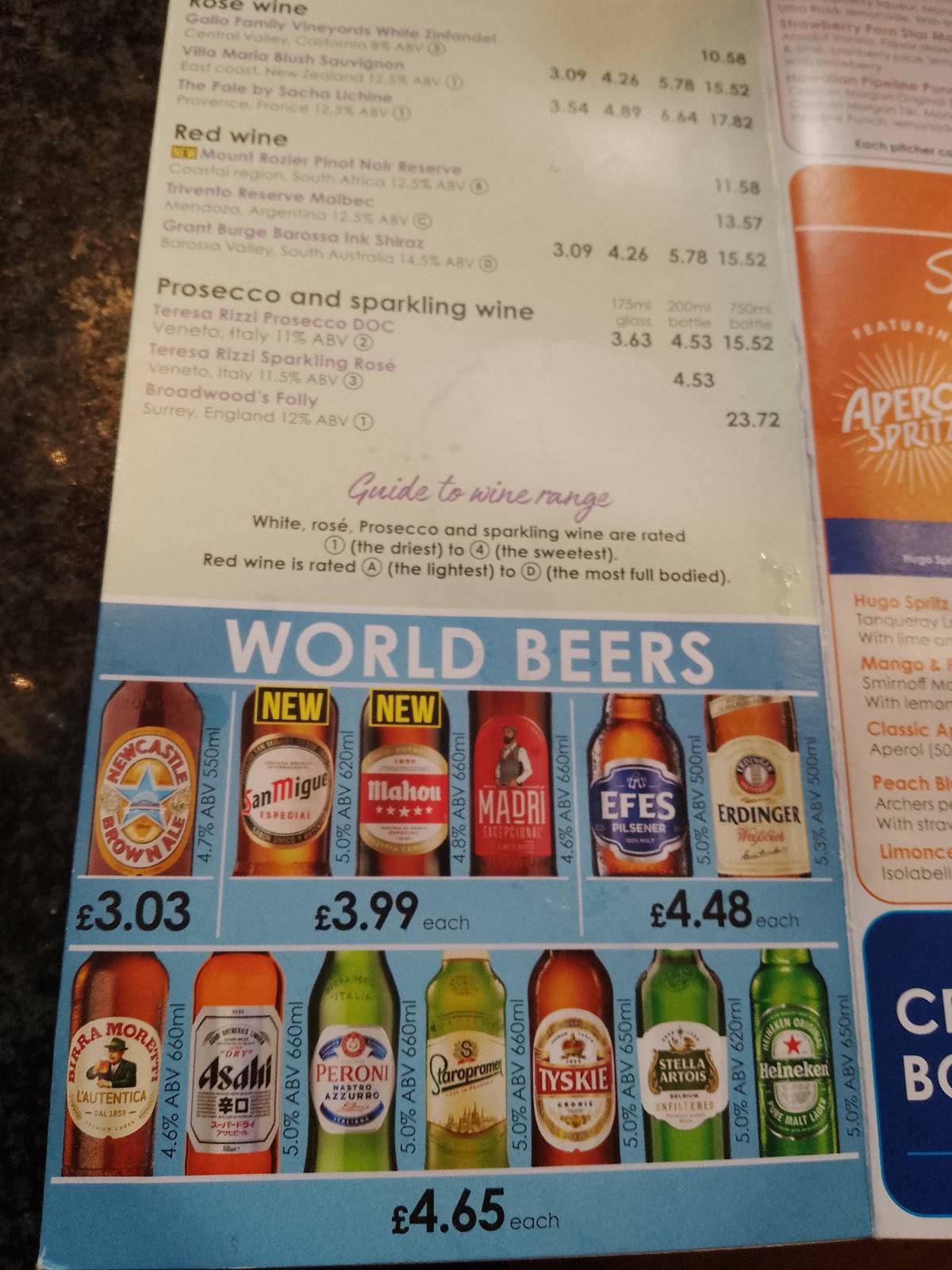 Menu at The Counting House - JD Wetherspoon pub & bar, Dundee