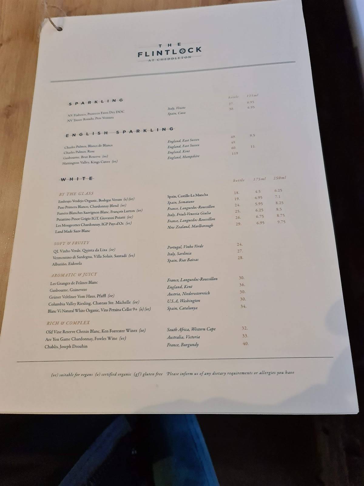 Menu at The Flintlock at Cheddleton restaurant, Leek