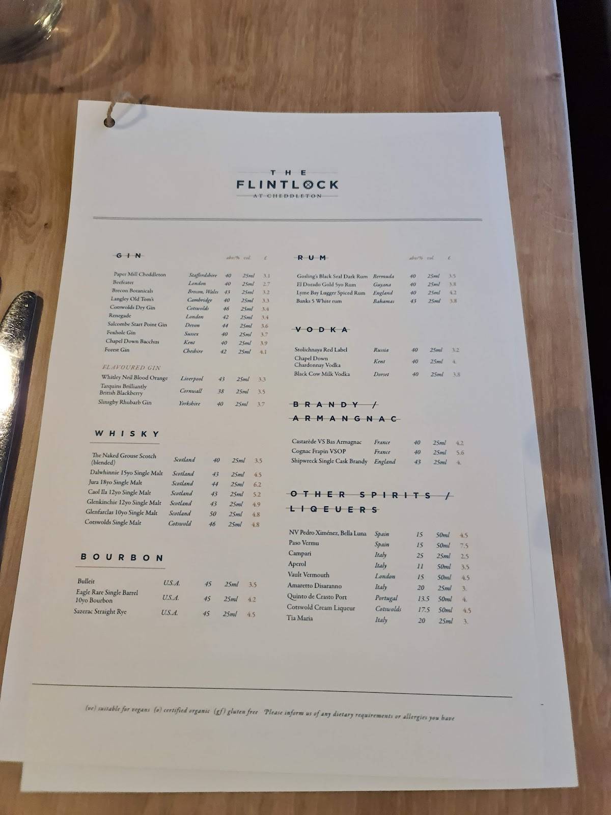 Menu at The Flintlock at Cheddleton restaurant, Leek