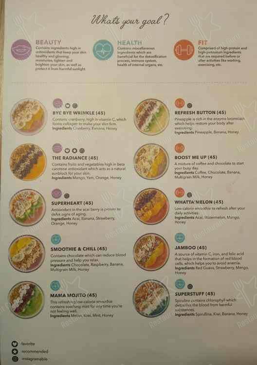 Menu at The Good Stuff restaurant, Jakarta, Central Park Mall