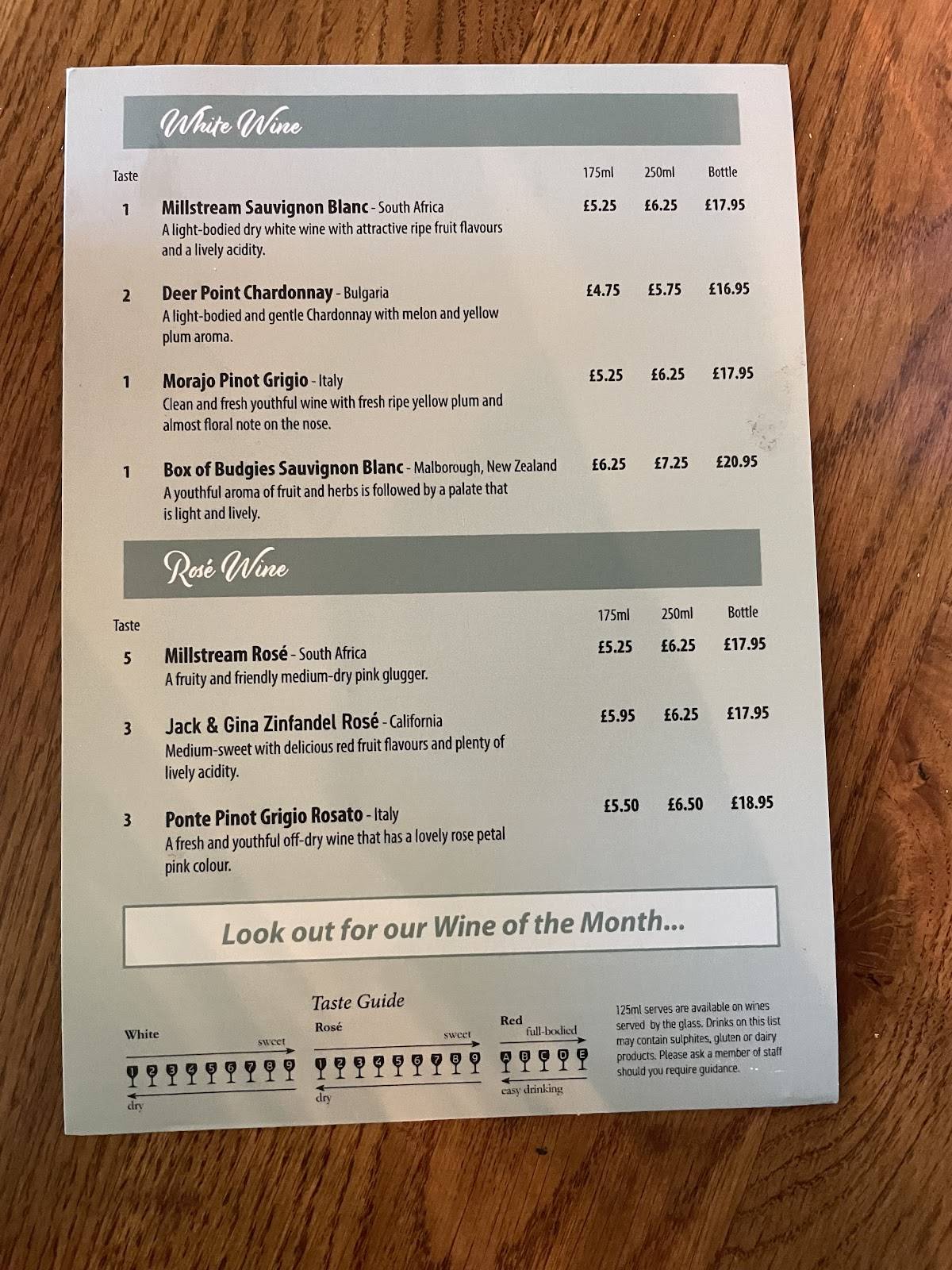Menu at The Peacock Stannington pub & bar, Sheffield, 714 Stannington Rd