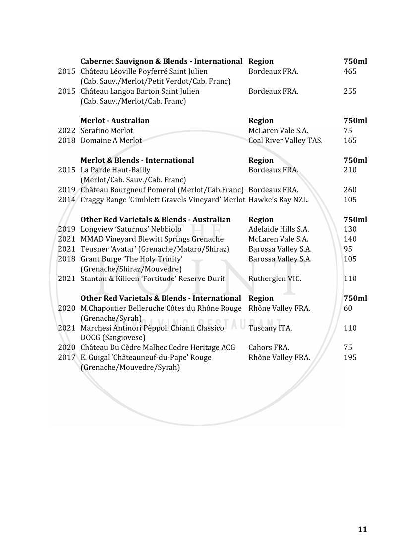 Menu at The Point Revolving Restaurant, Sandy Bay, 410 Sandy Bay Rd