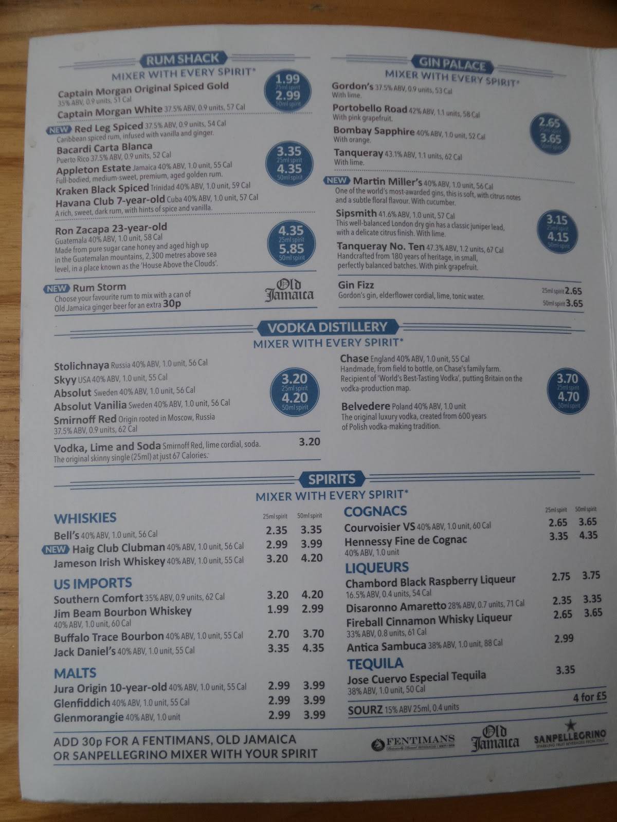 Menu at The Prior John pub & bar, Bridlington