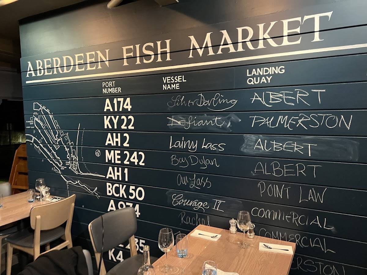 Menu at The Silver Darling restaurant, Aberdeen