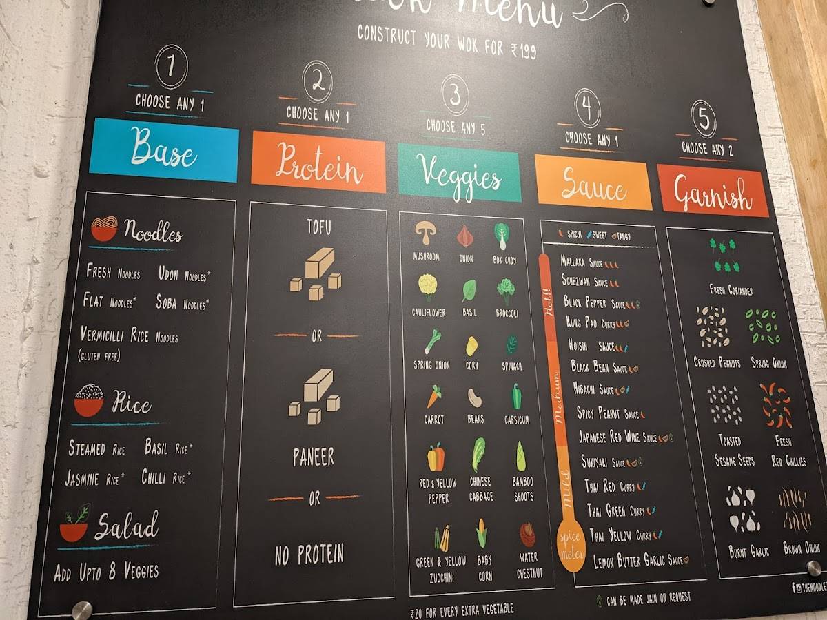 Menu at The noodle theory, Mysore (Pan Asian), Mysuru