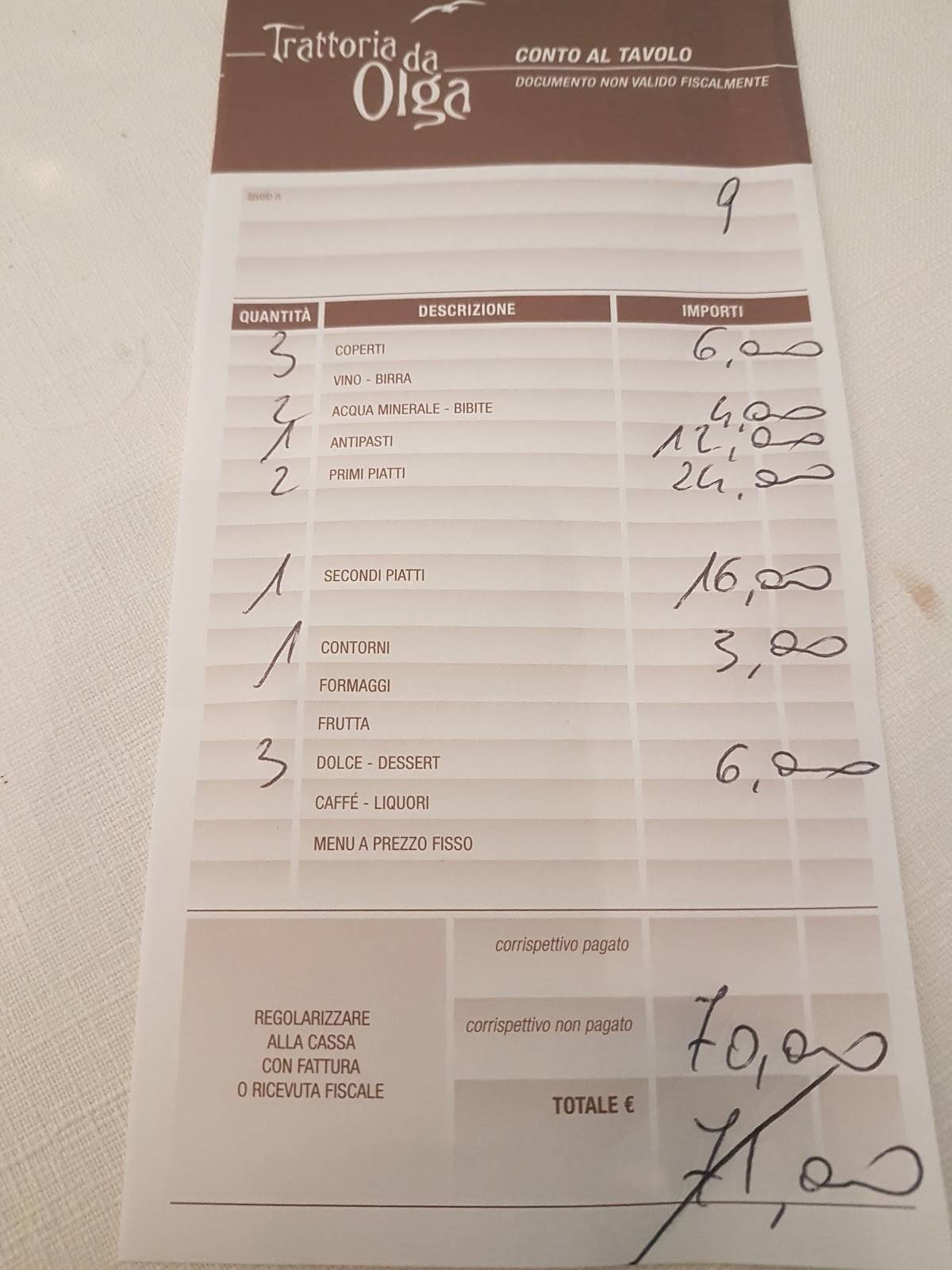 Menu da Da Olga ristorante, Gallipoli