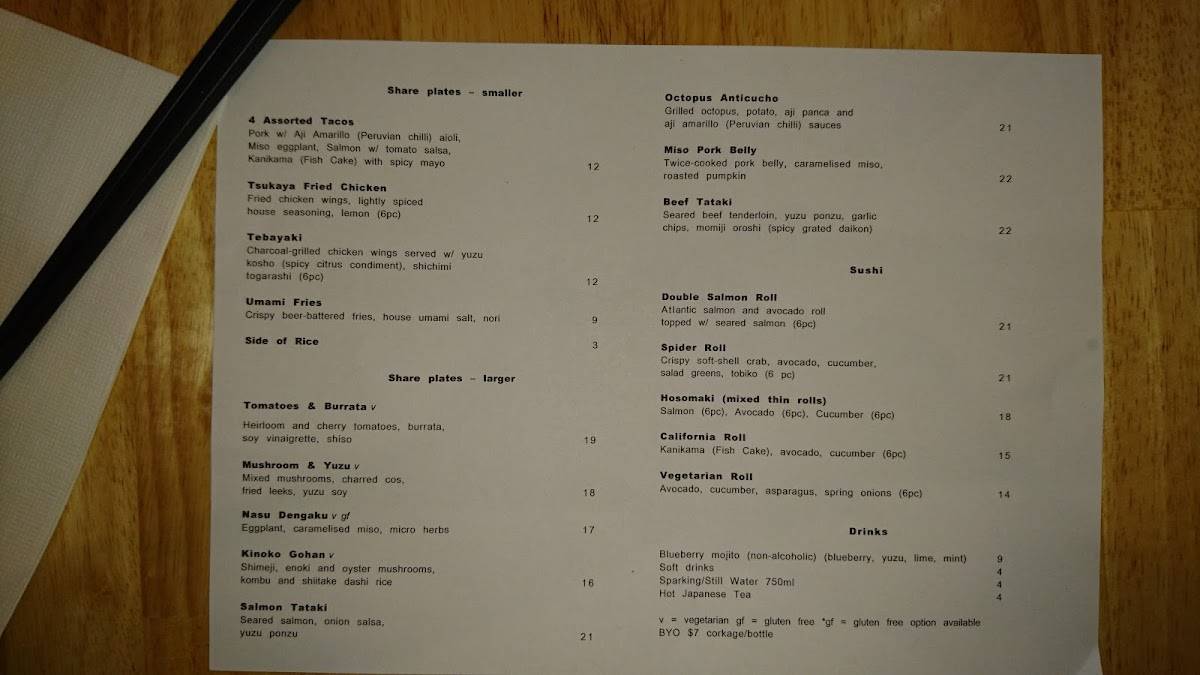 Menu at Tsukaya Restaurant, Mount Hawthorn