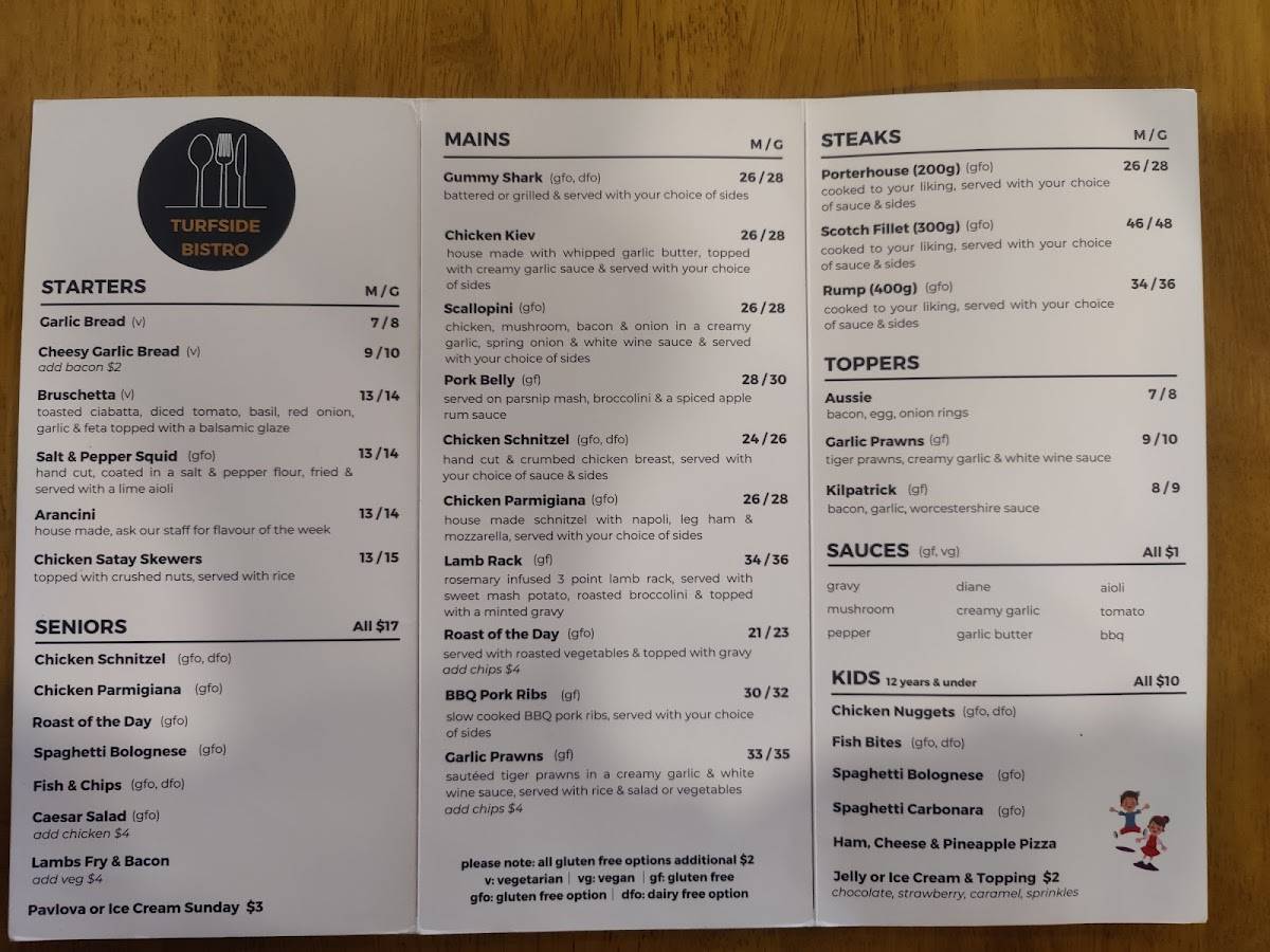 Menu at Turfside Bistro restaurant, Moe