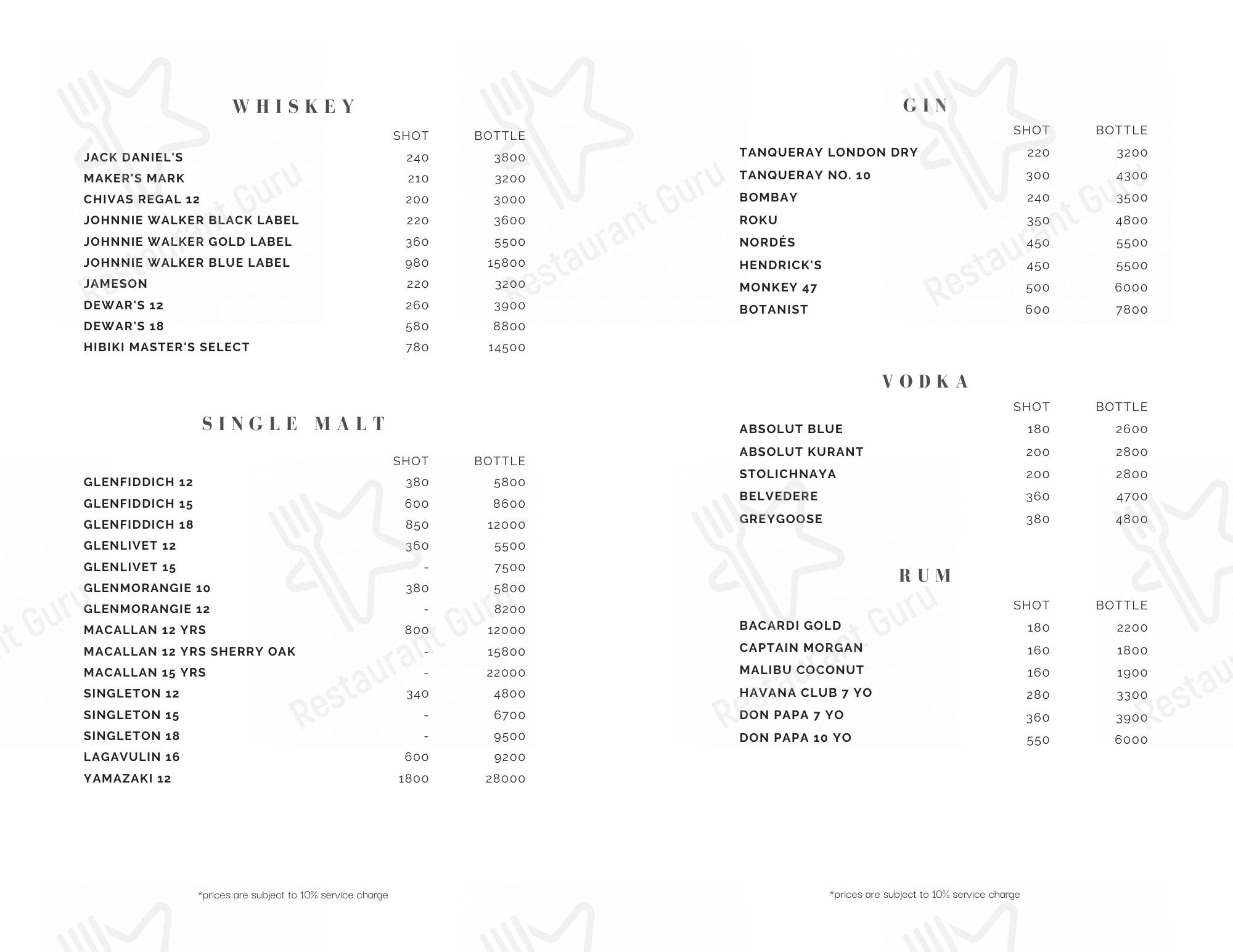 Menu at Verified Rooftop Bar & Lounge, Cebu City