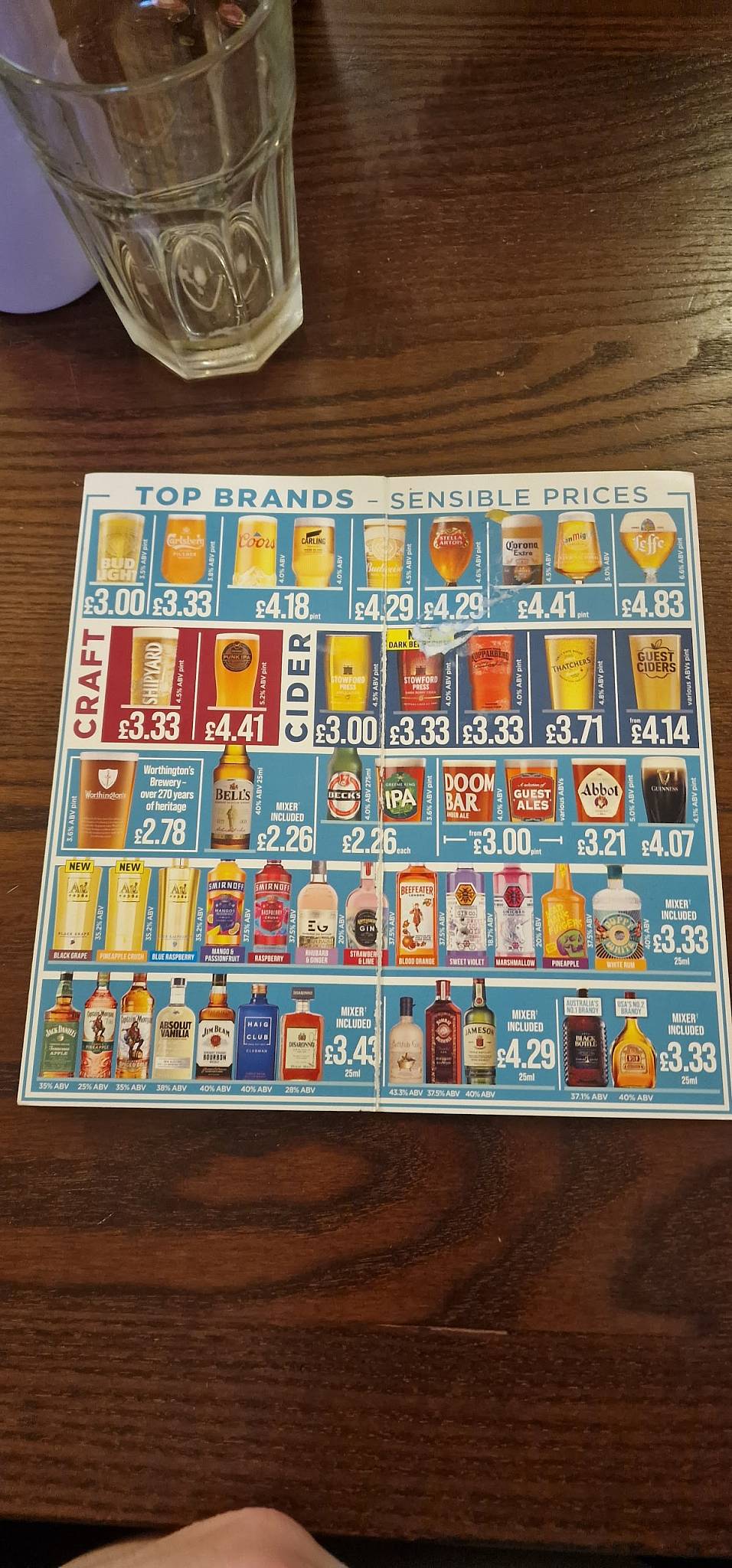 Menu at Wetherspoons pub & bar, Manchester, Piccadilly House