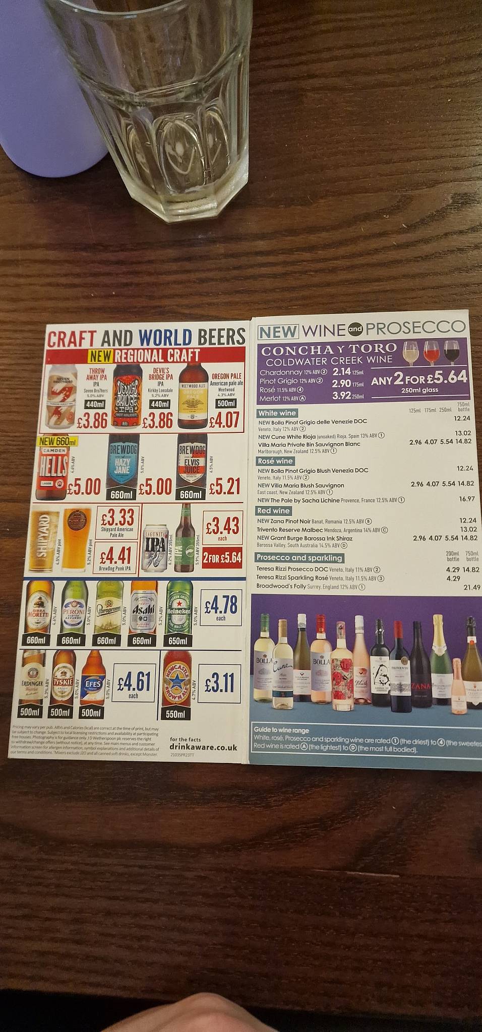 Menu at Wetherspoons pub & bar, Manchester, Piccadilly House