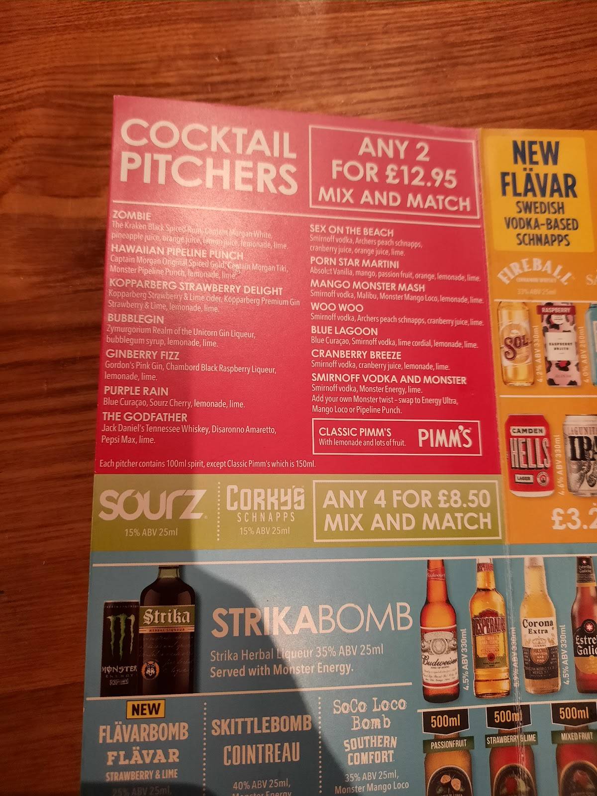 Menu at Wetherspoons pub & bar, Manchester, Piccadilly House