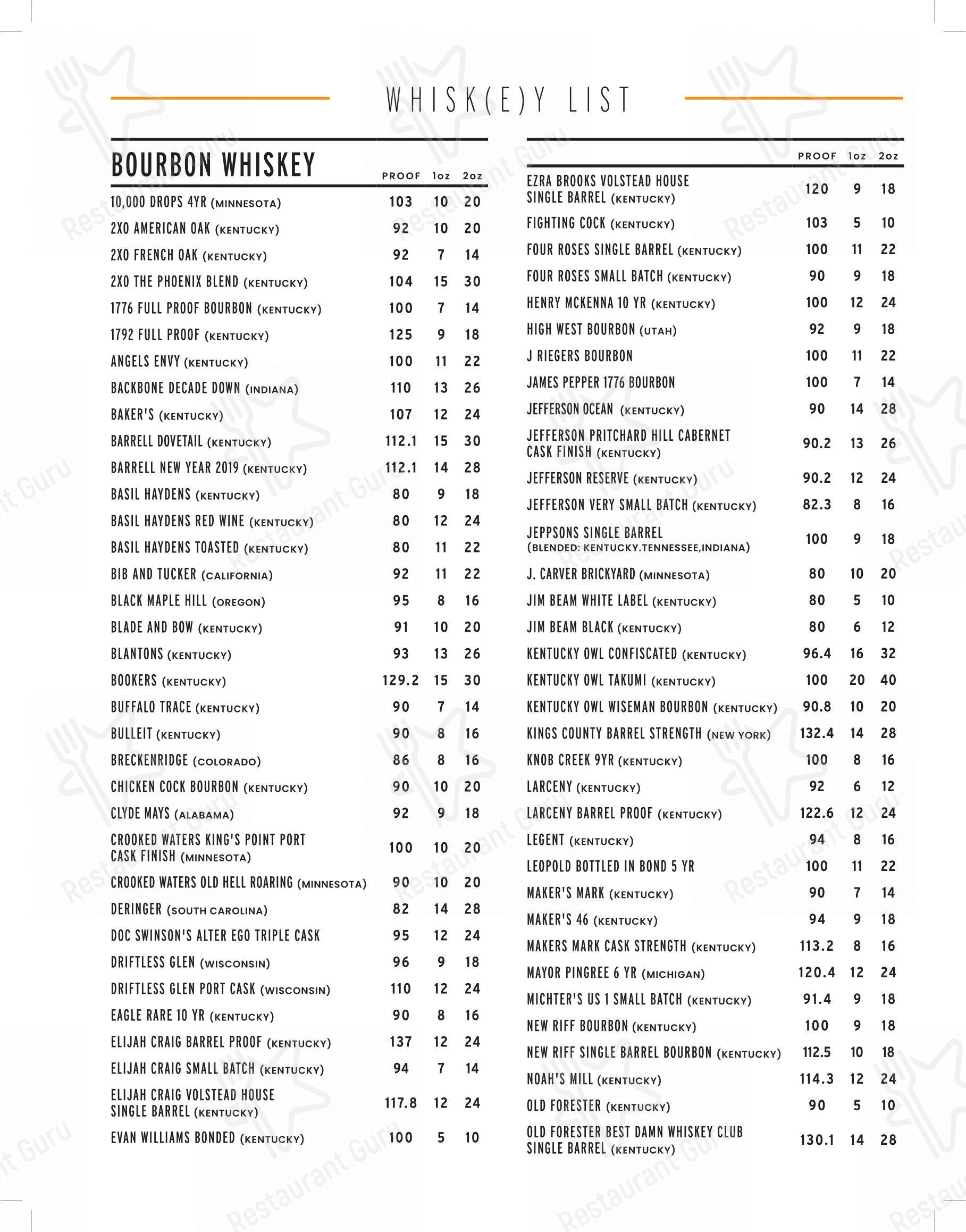 Menu at Whiskey Inferno Meat House & Craft Bar, Savage