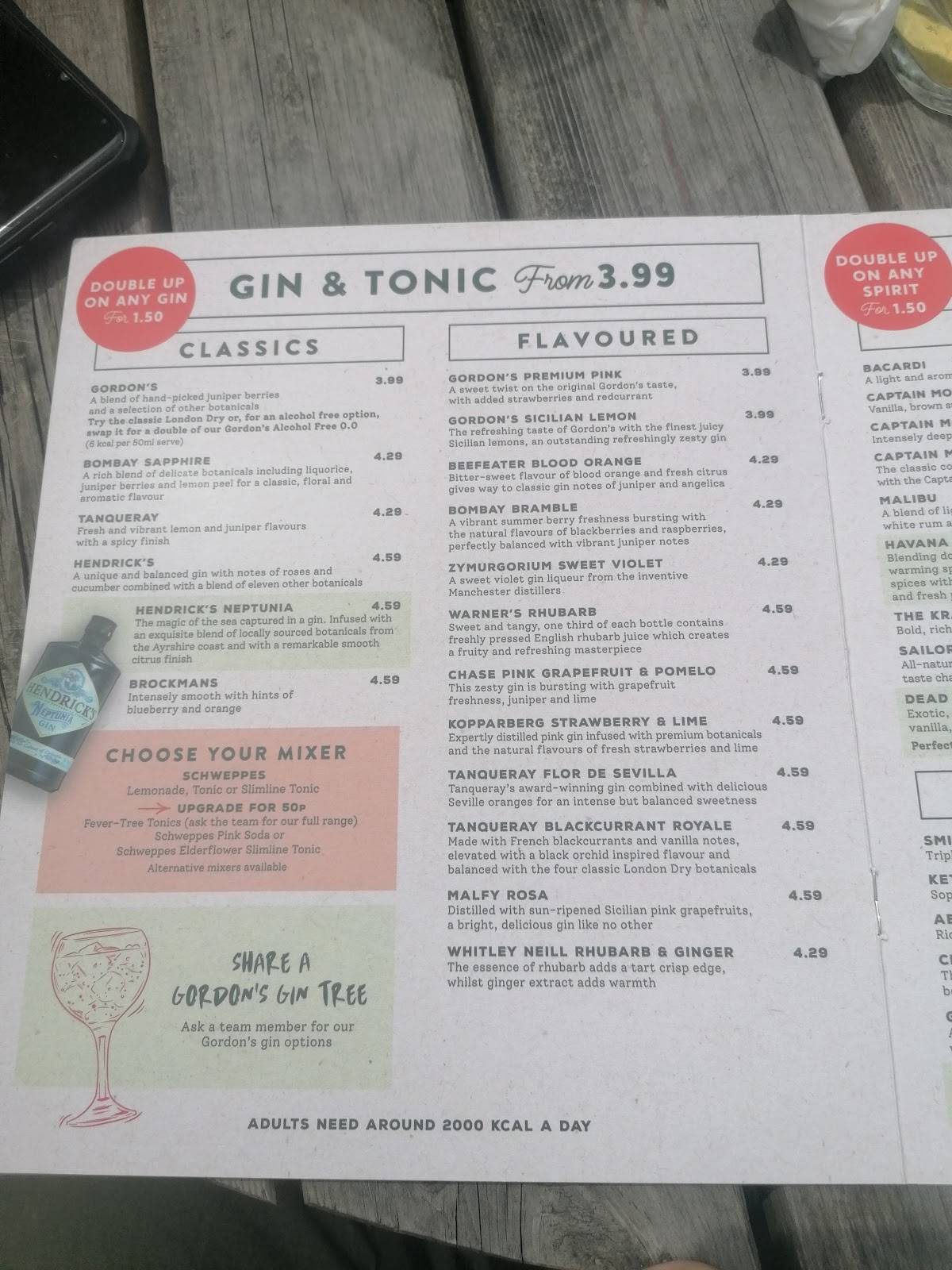 Menu at Woodside pub & bar, Crewe, Valley Rd