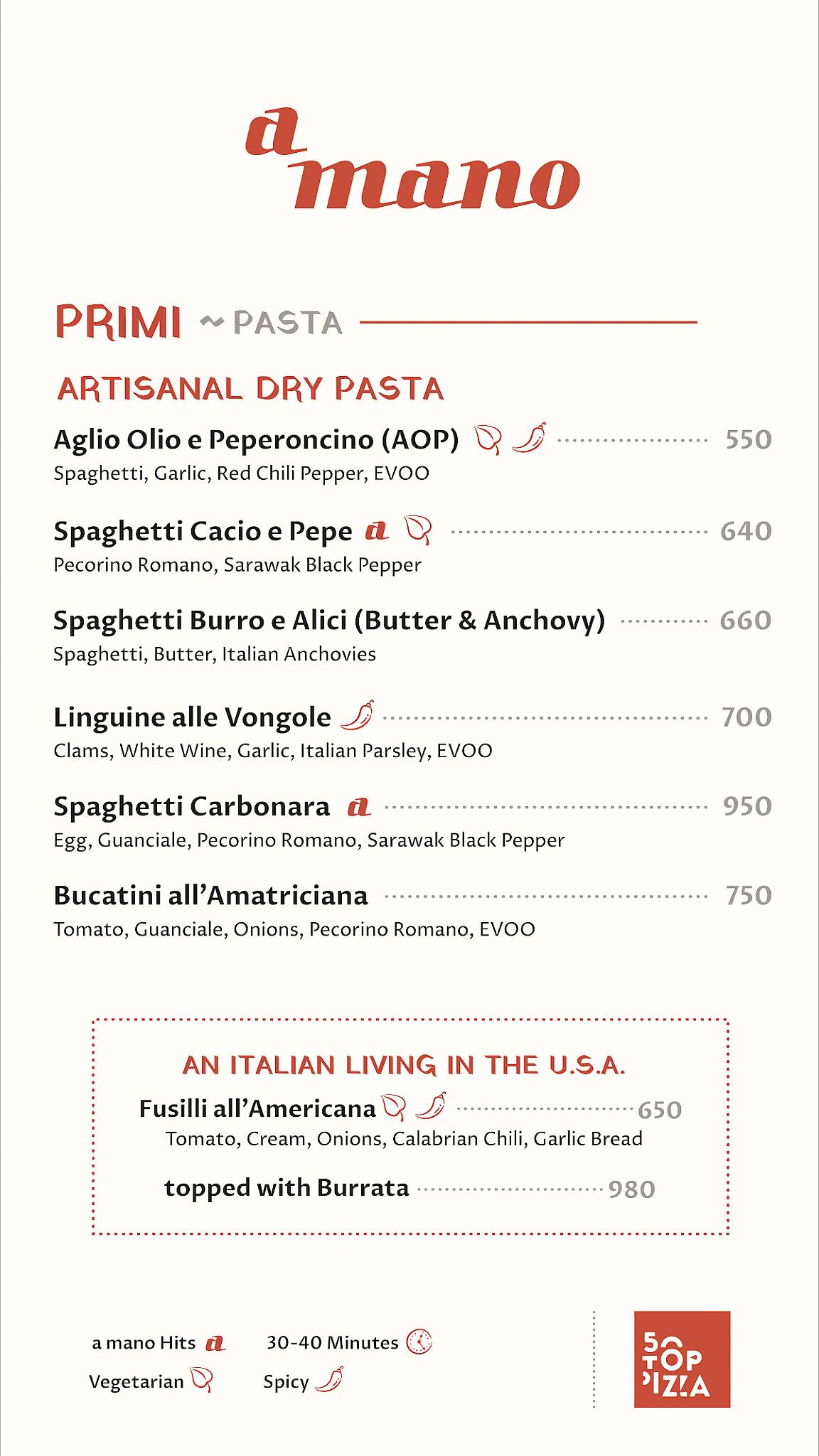 Menu at a mano BGC restaurant, Taguig