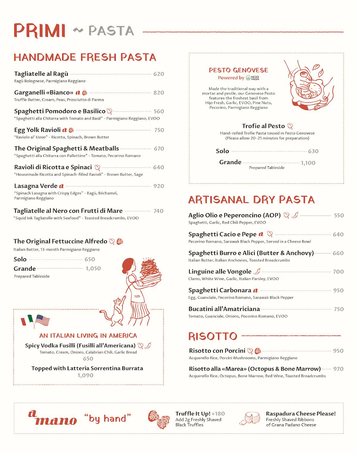 Menu at a mano BGC restaurant, Taguig