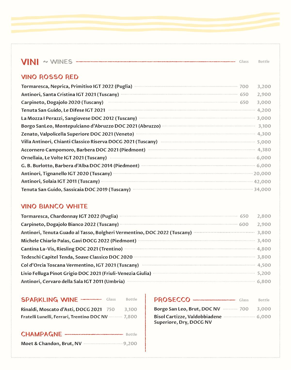 Menu at a mano BGC restaurant, Taguig