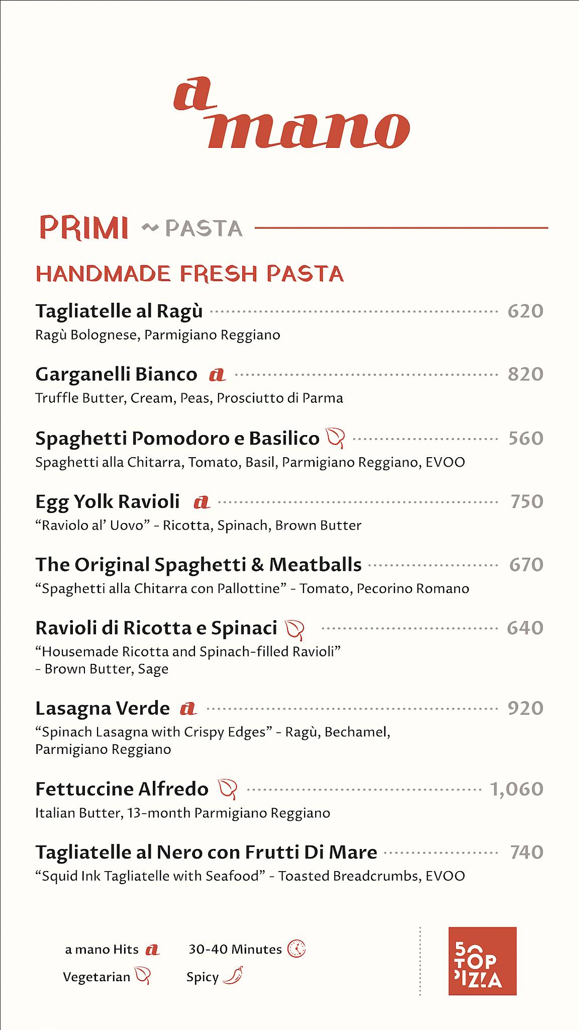Menu at a mano BGC restaurant, Taguig