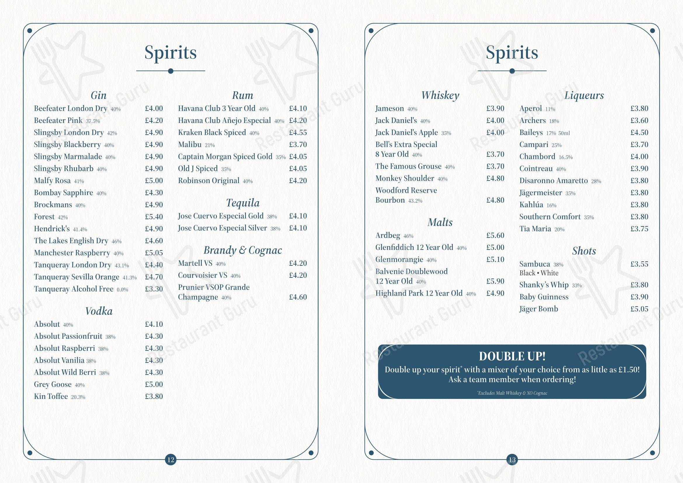Menu at Bleeding Wolf, Scholar Green pub & bar, Stoke-on-Trent