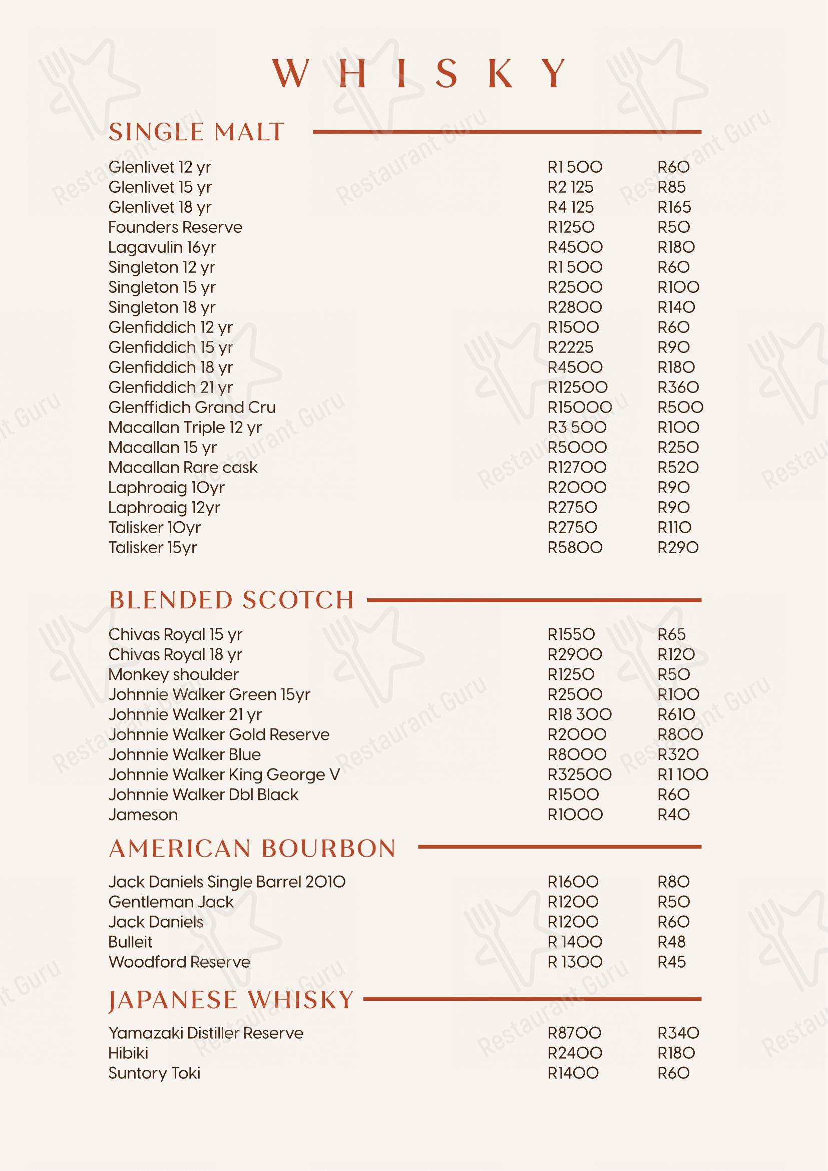 Menu at Brown Sugar Oceans restaurant, Umhlanga