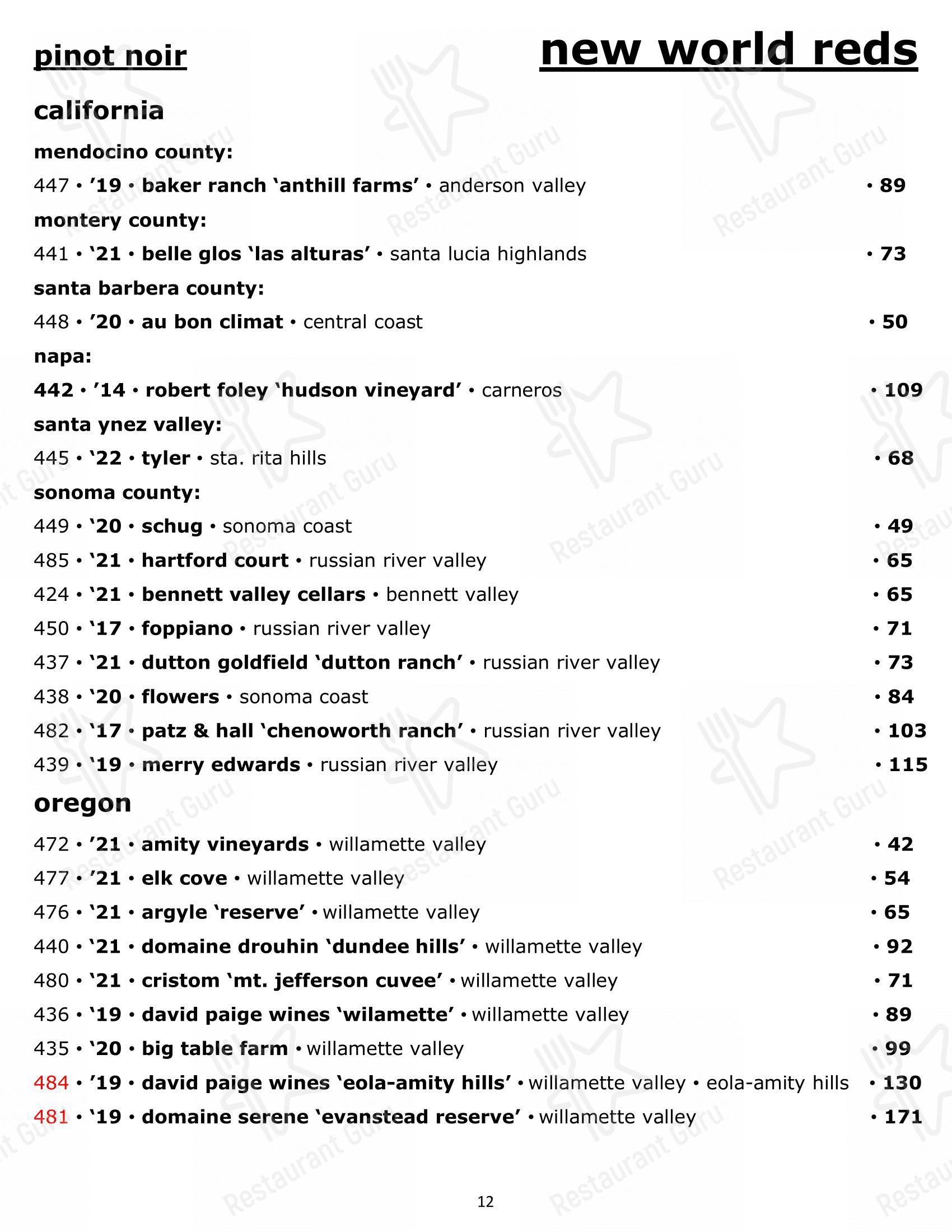 Menu at Perrone's Restaurant and Bar, Pawleys Island