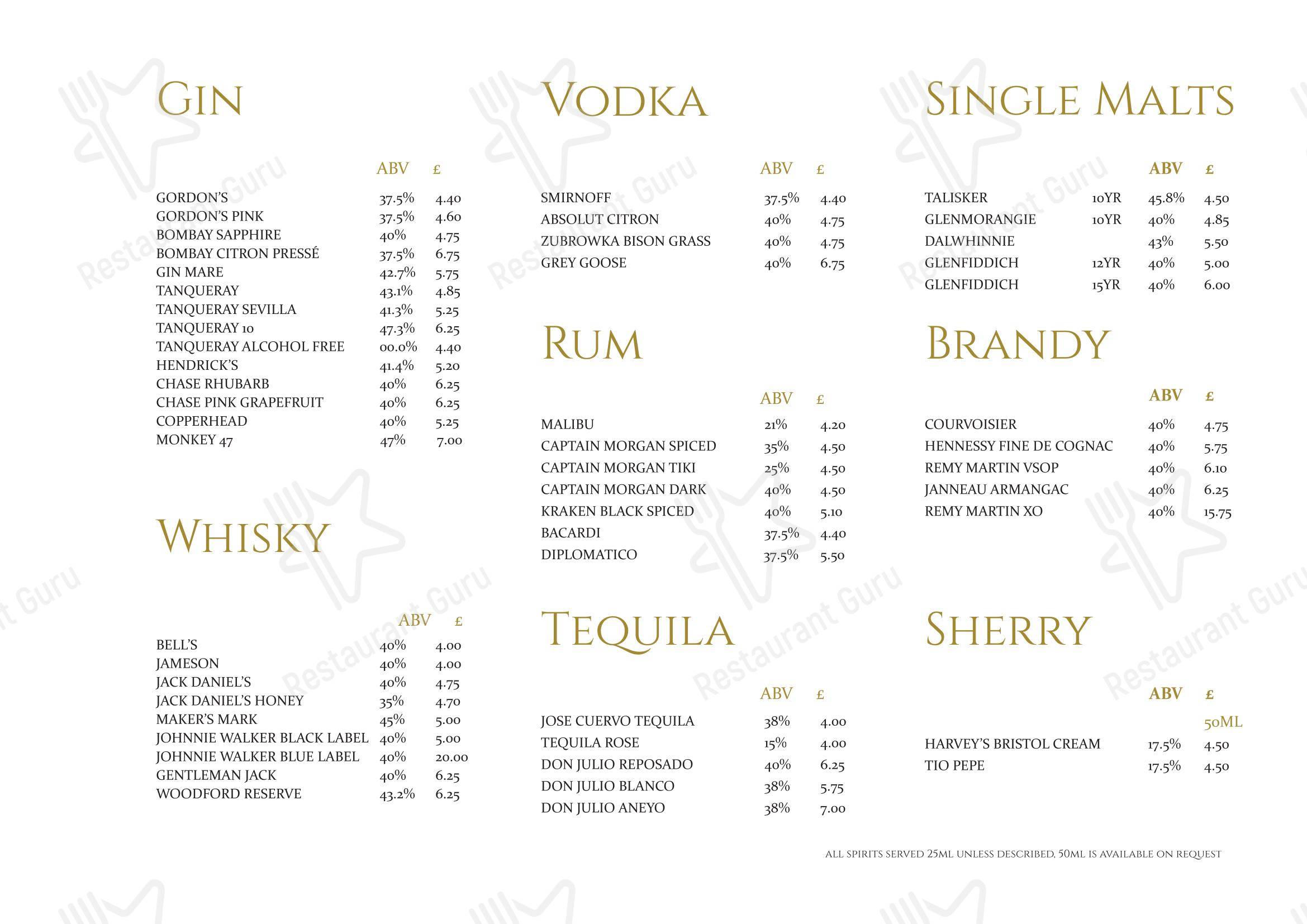 Menu at Roslin Beach Hotel pub & bar, Southend-on-Sea