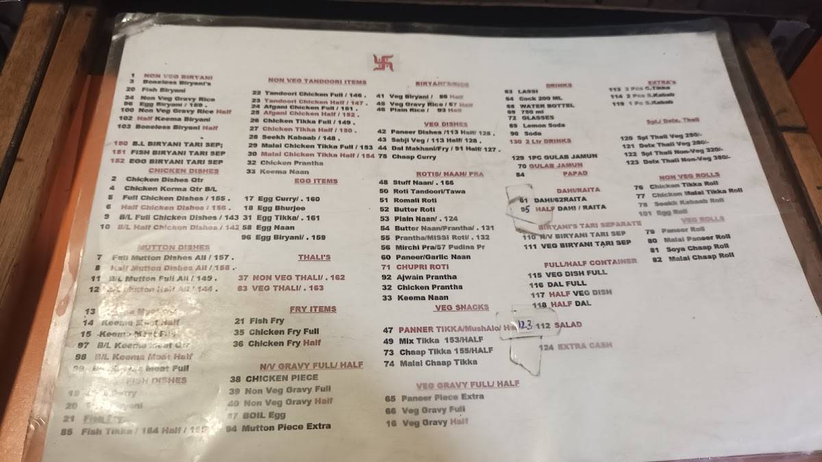 Menu at Anand Restaurant & Anand Cafe, New Delhi, Tribhovandas House