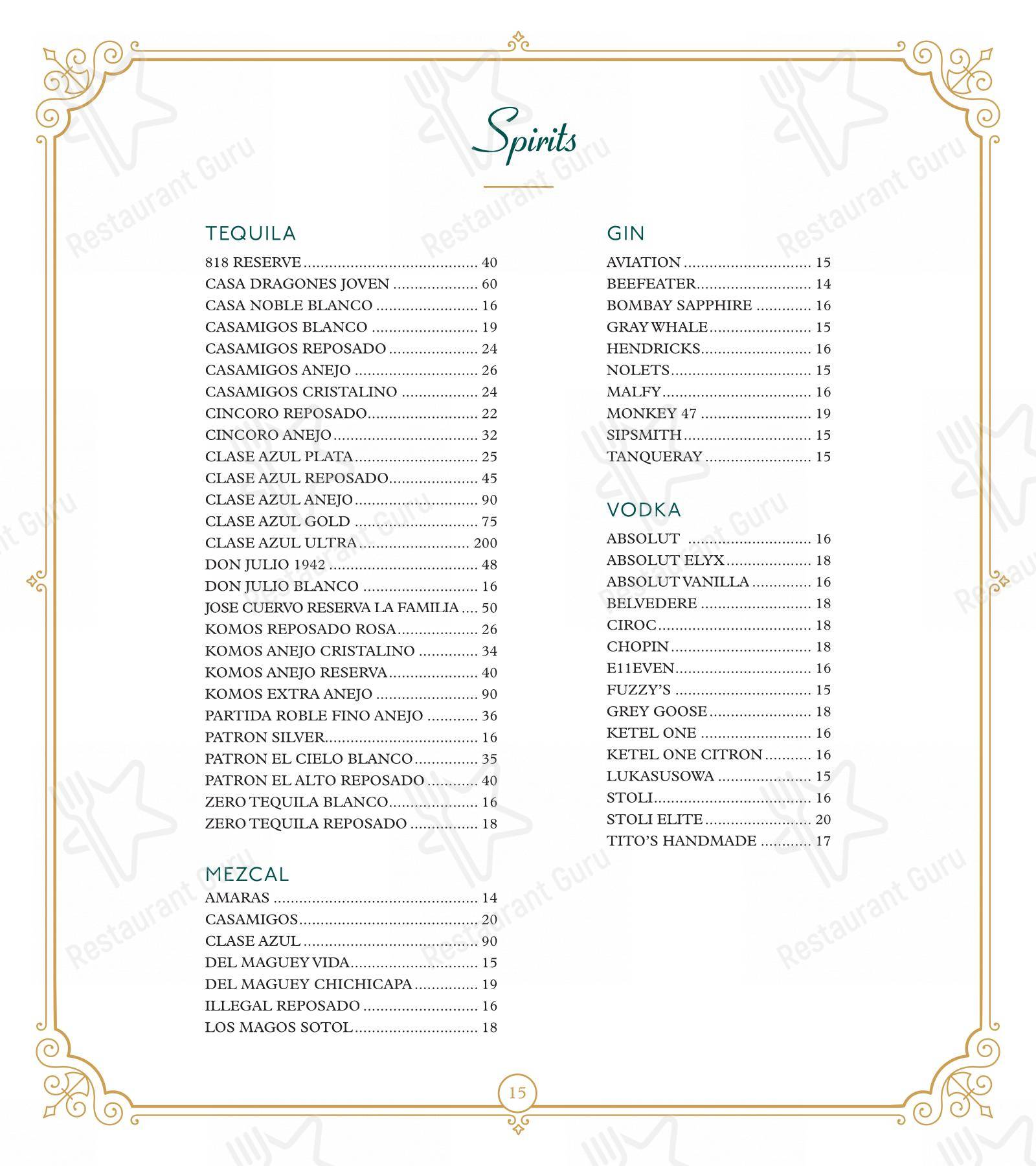 Menu at Anthony's Runway 84 steakhouse, Fort Lauderdale