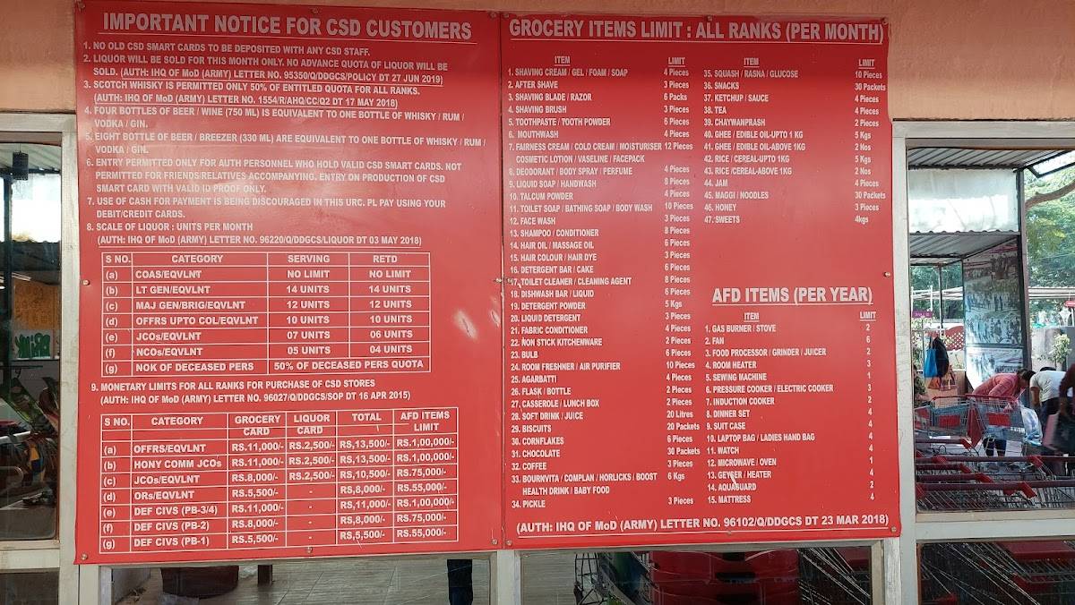 Menu at Army Canteen, Jamnagar