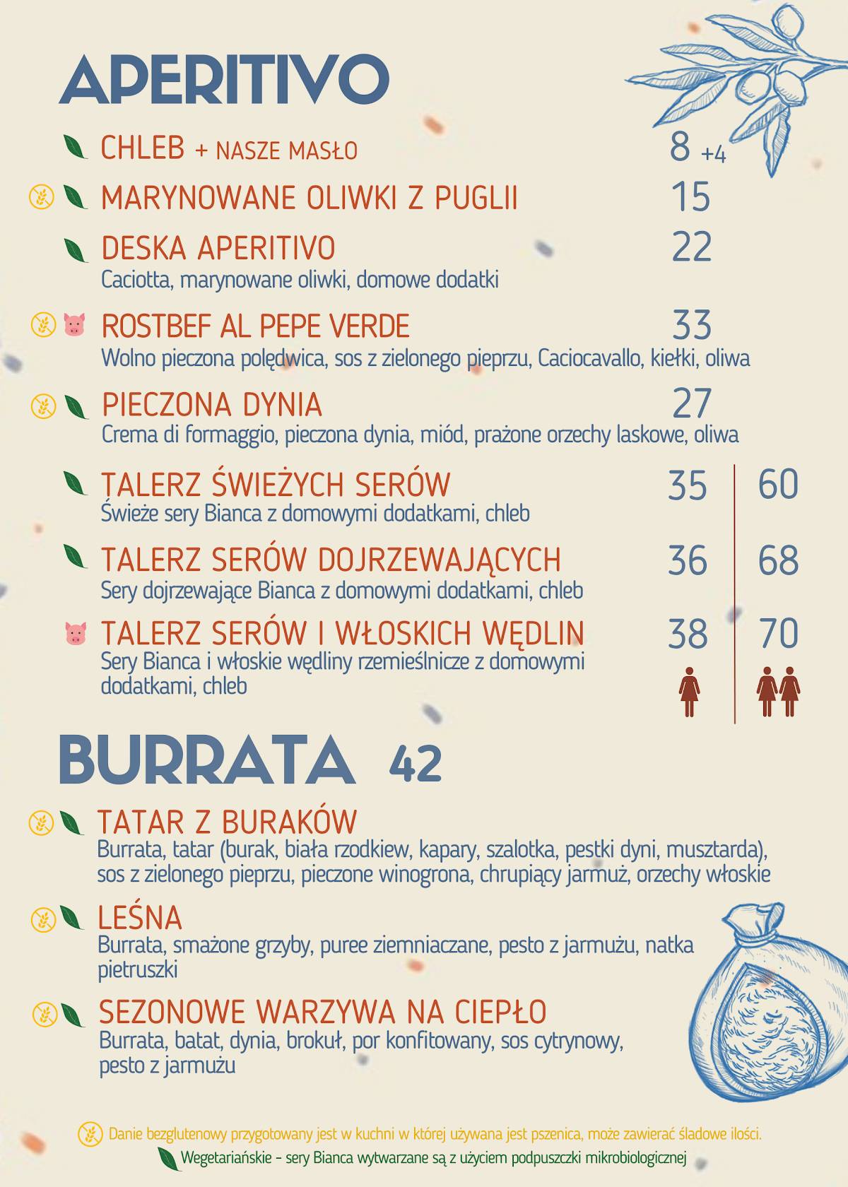Menu at Bianca Mozzarella restaurant, Warsaw