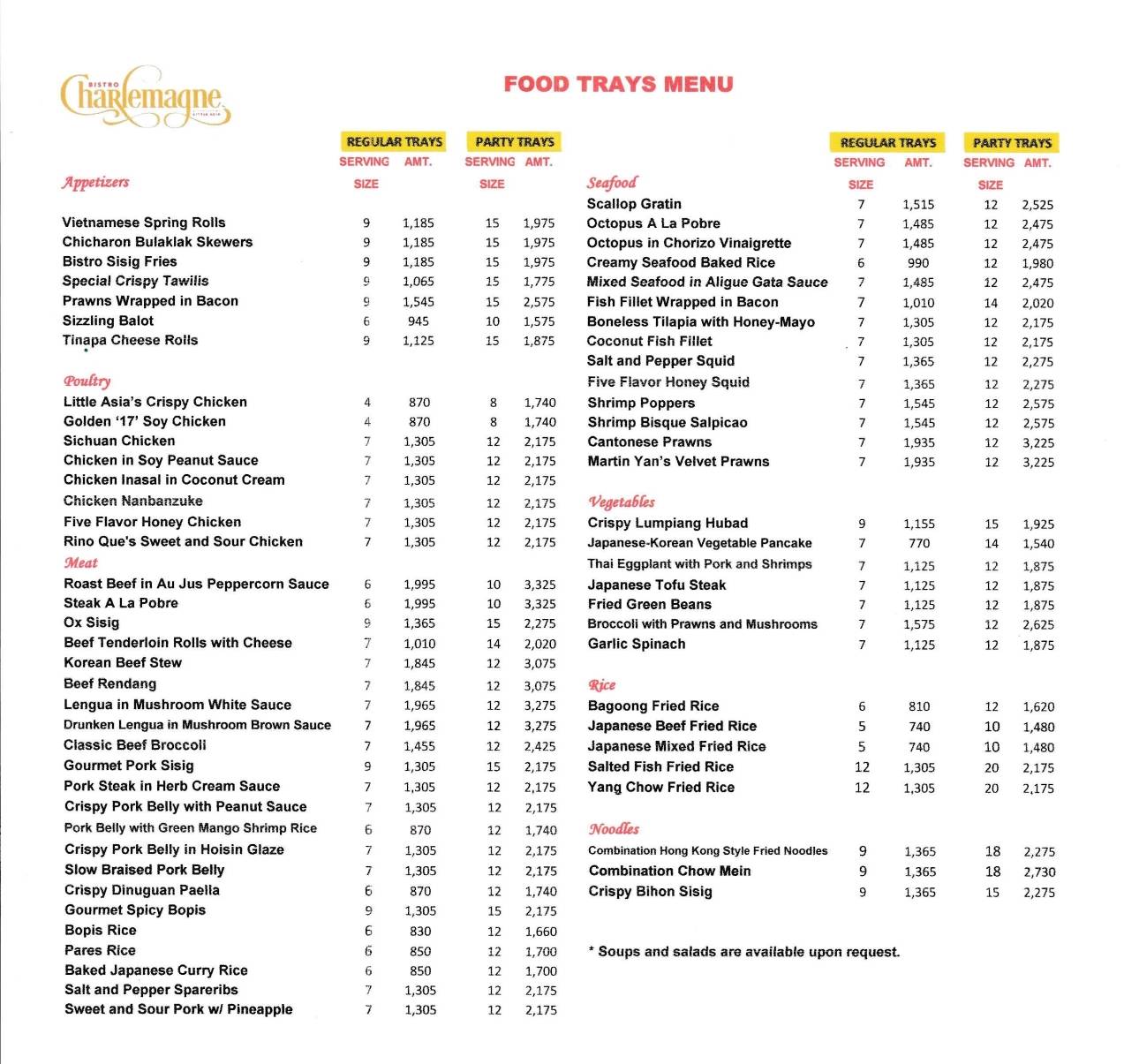 Menu at Bistro Charlemagne restaurant, Santa Rosa, Ayala Malls Solenad ...