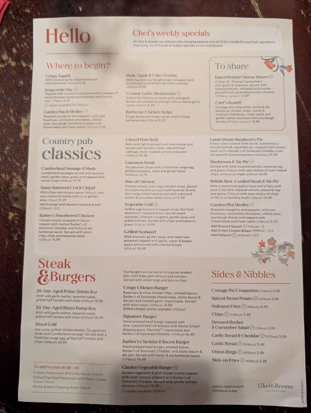 Menu at Blue Cap pub & bar, Northwich