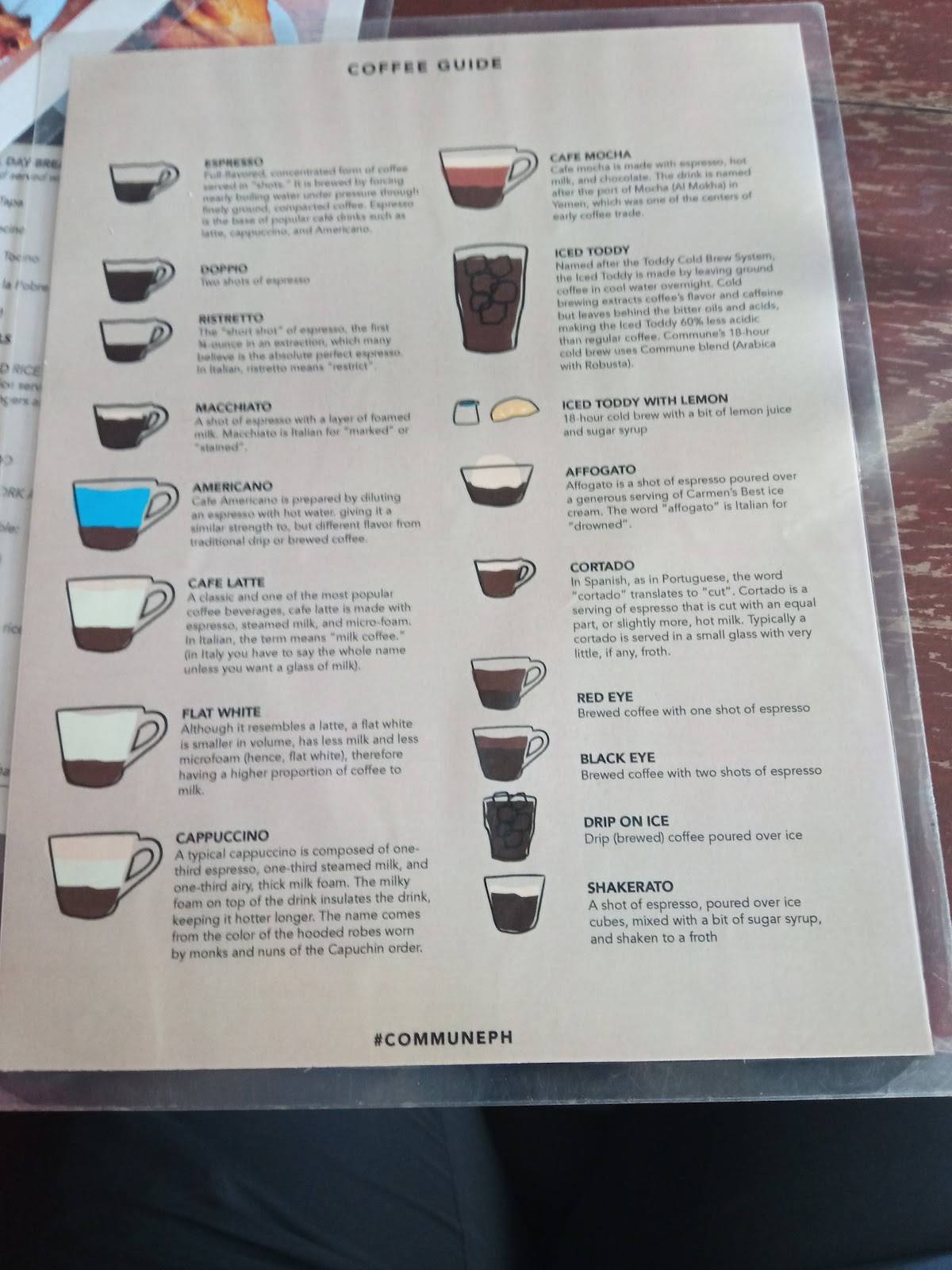 Menu at Commune Café • 100% Philippine Coffee since 2013 cafe, Makati ...