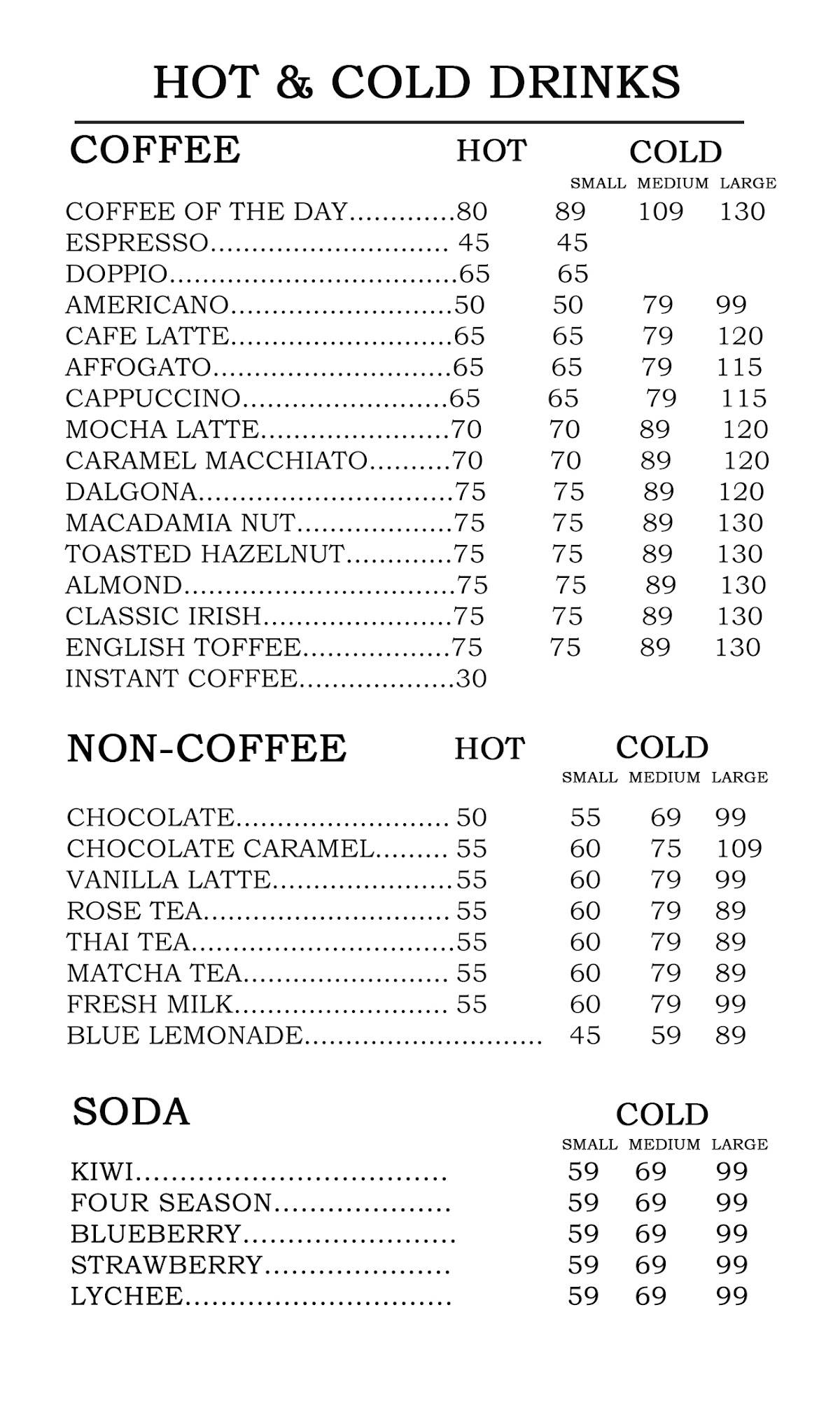 Menu at Morena Cafe, Puerto Princesa, Palanca St