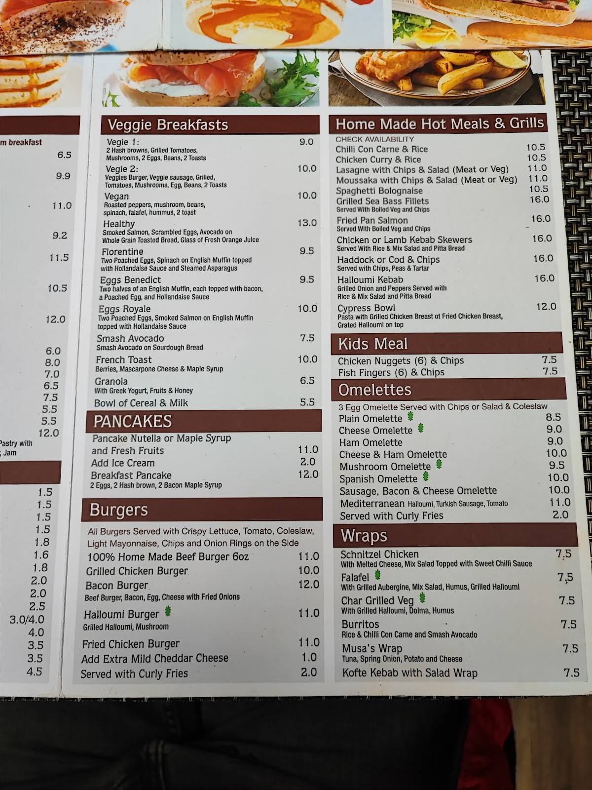 Menu at Cafe Plaka, London