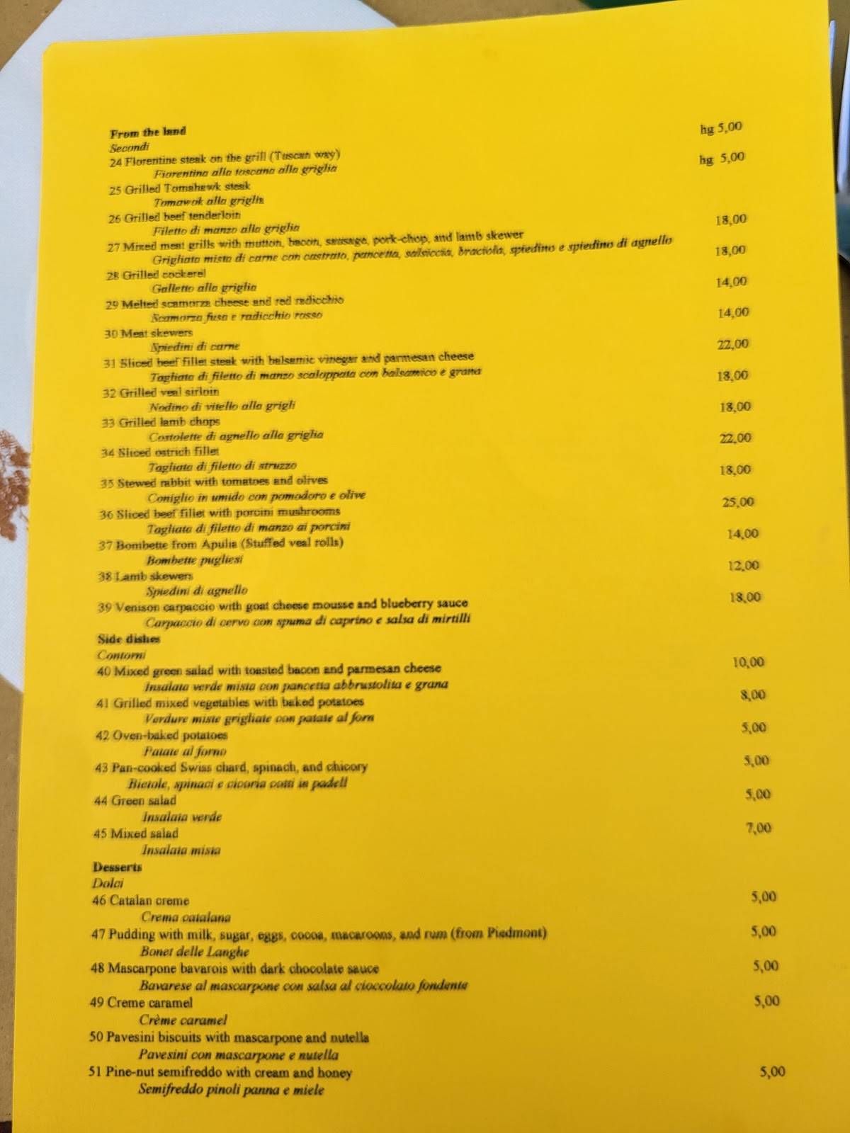 Carta del restaurante Osteria Del Grillo, Cesenatico