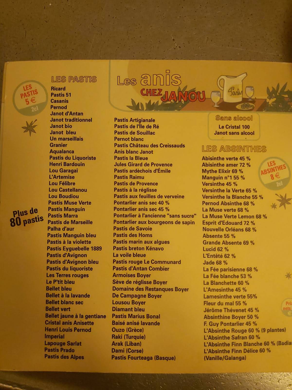 Menu at Chez Janou restaurant, Paris, 2 Rue Roger Verlomme